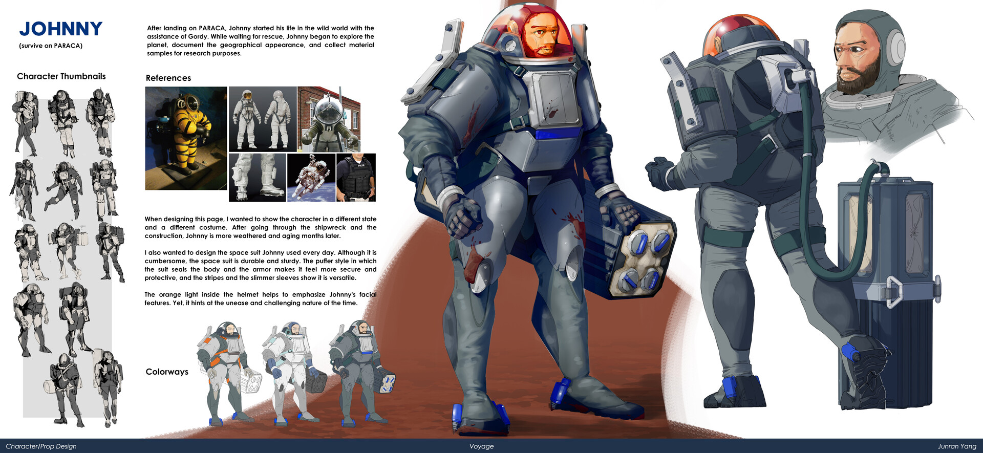 ArtStation - ArtCenter (ACCD) Entertainment Concept Track Portfolio ...