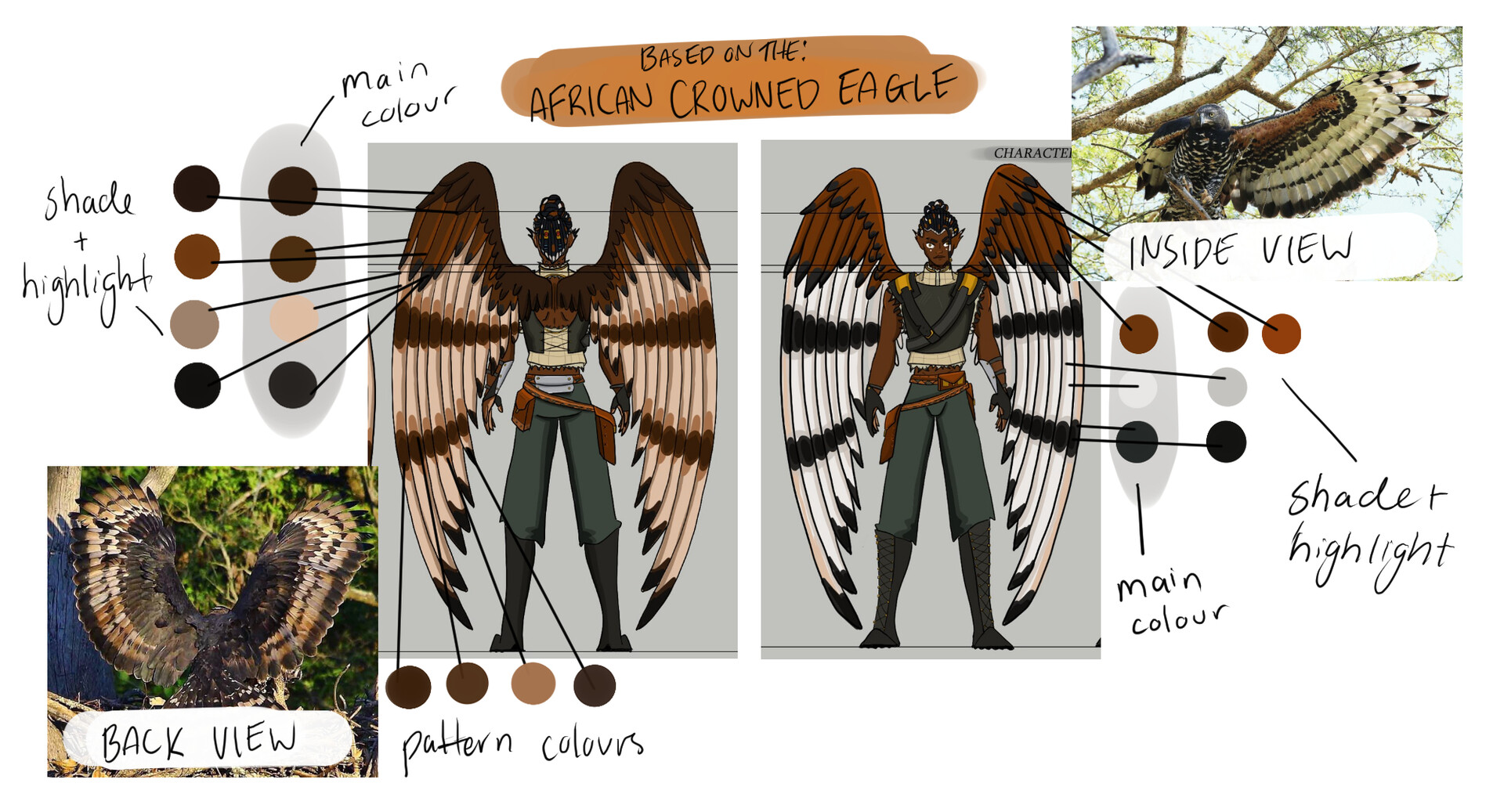 Paris Hamill - Character Design - Arcus