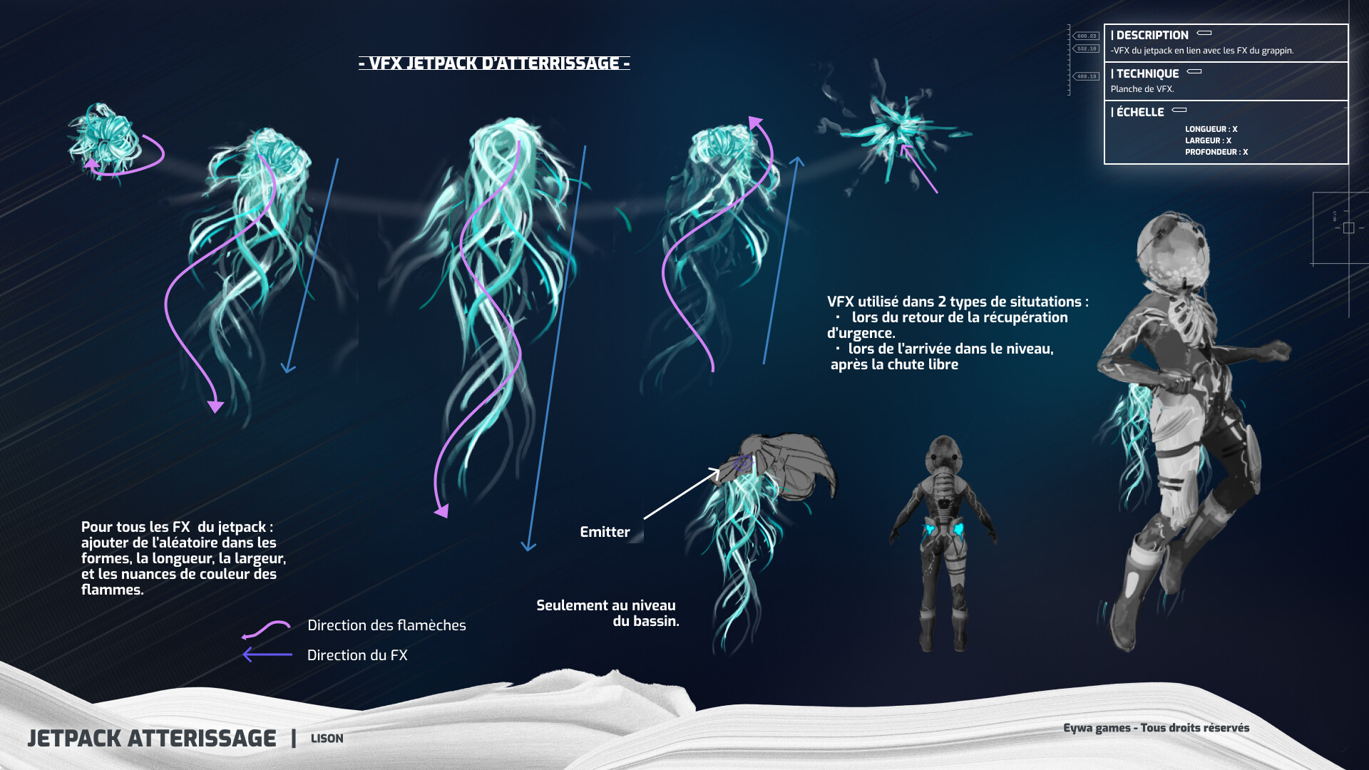 Lison Raimbault - Character / FX / Props design