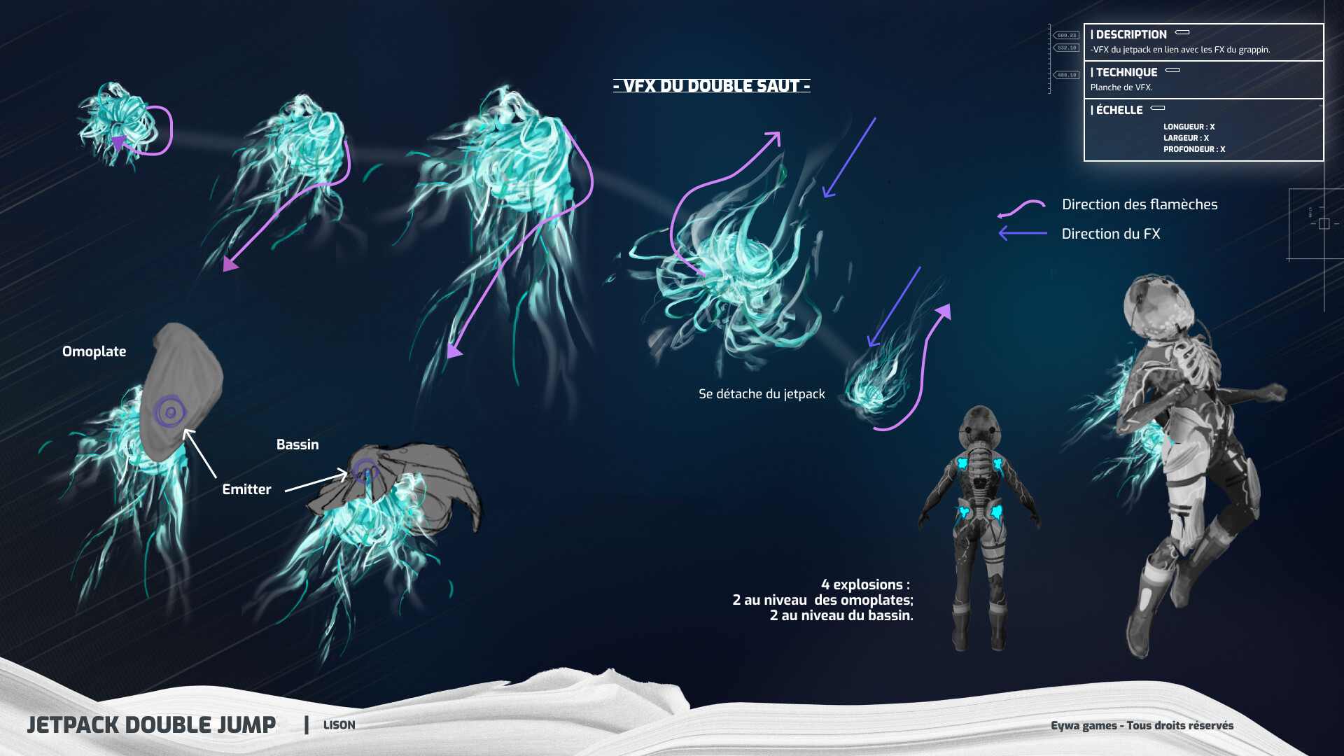 Lison Raimbault - Character / FX / Props design