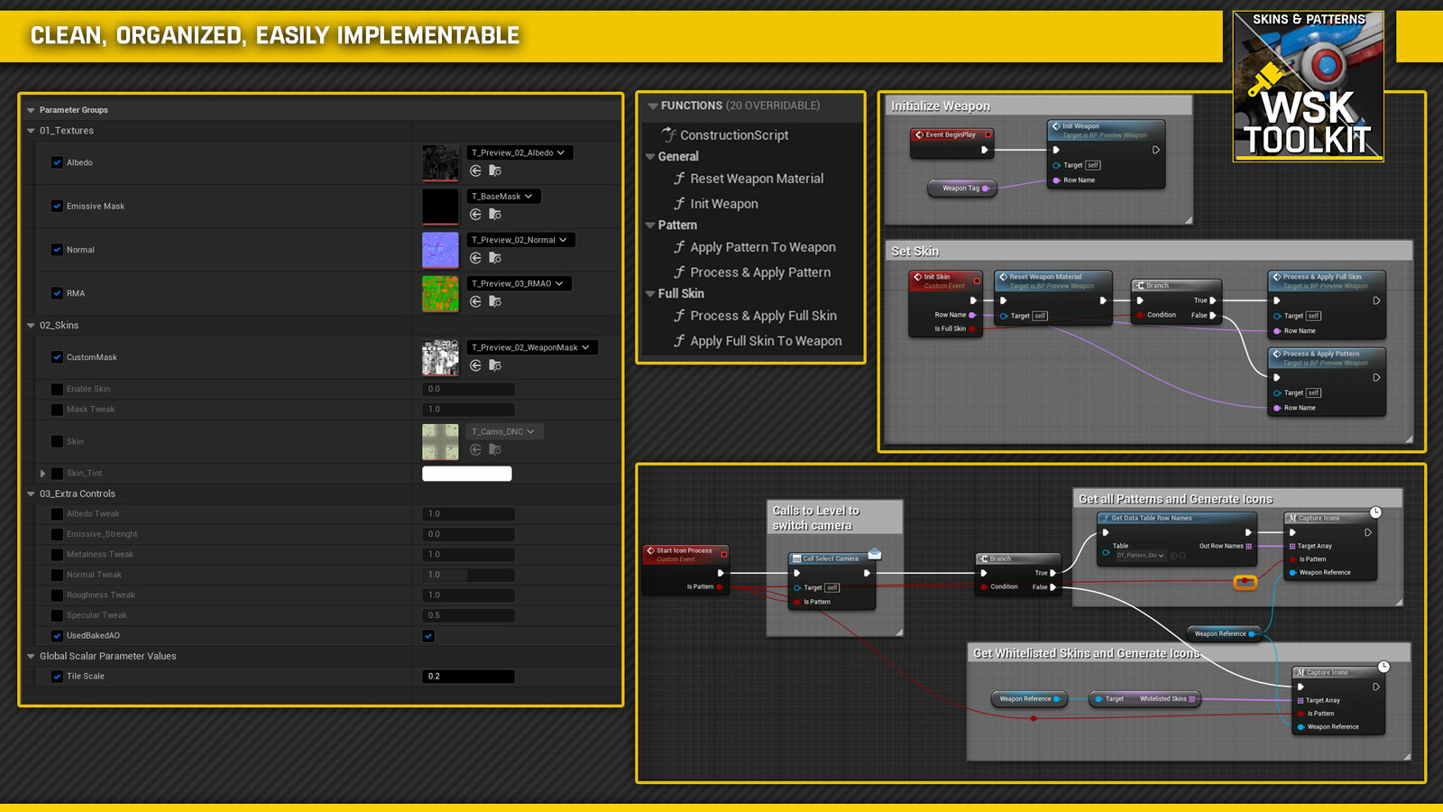Dominik Seifert - Weapon Skin Toolkit [UE5]