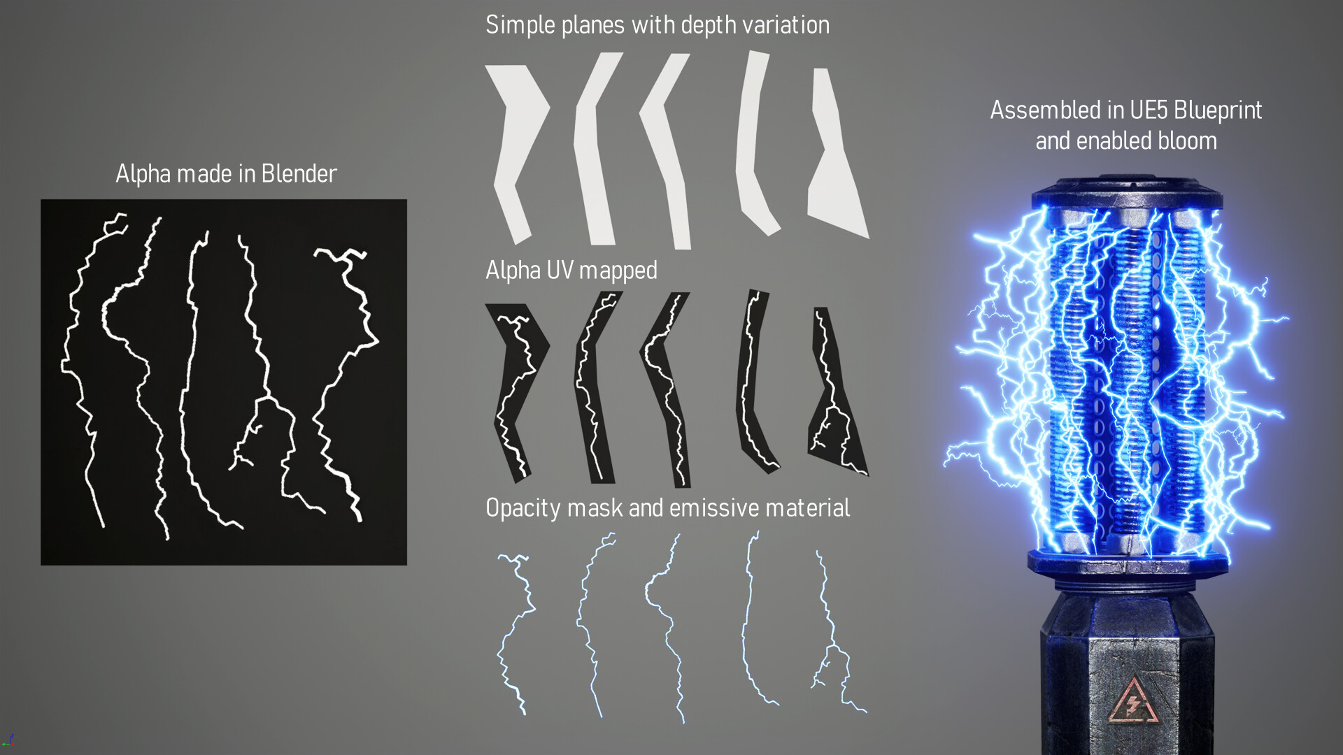 MJ Rajecki - Wolfenstein Electric Baton (Fanart)