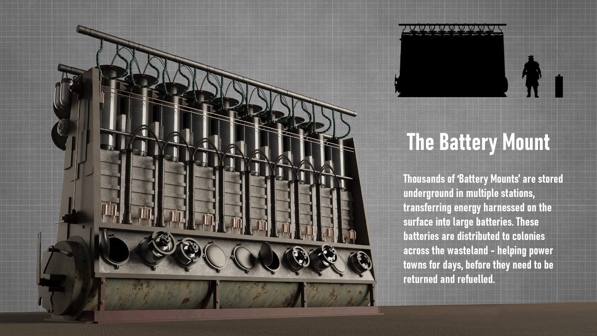 ArtStation - Post Apocalyptic Battery Props