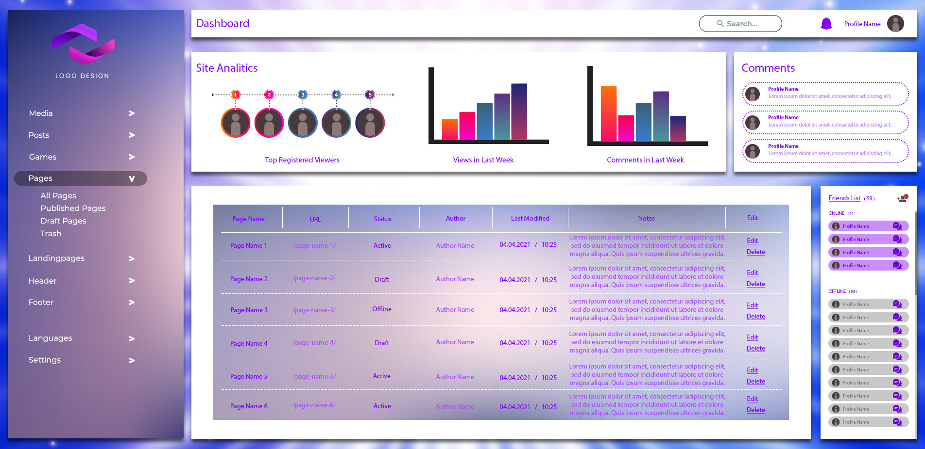 ArtStation - dash board template