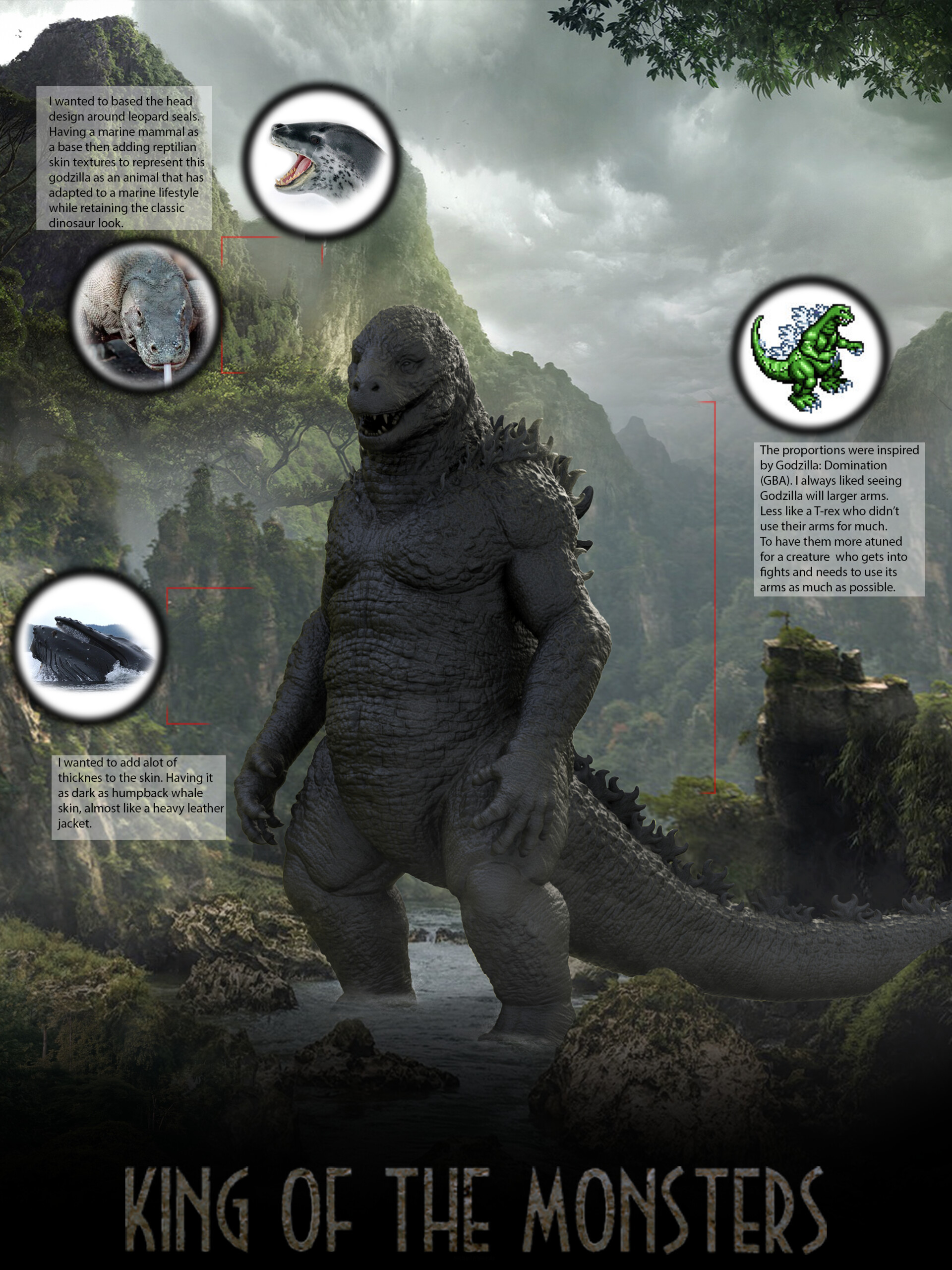 Minilla By Maskottitanium On DeviantArt, 40% OFF