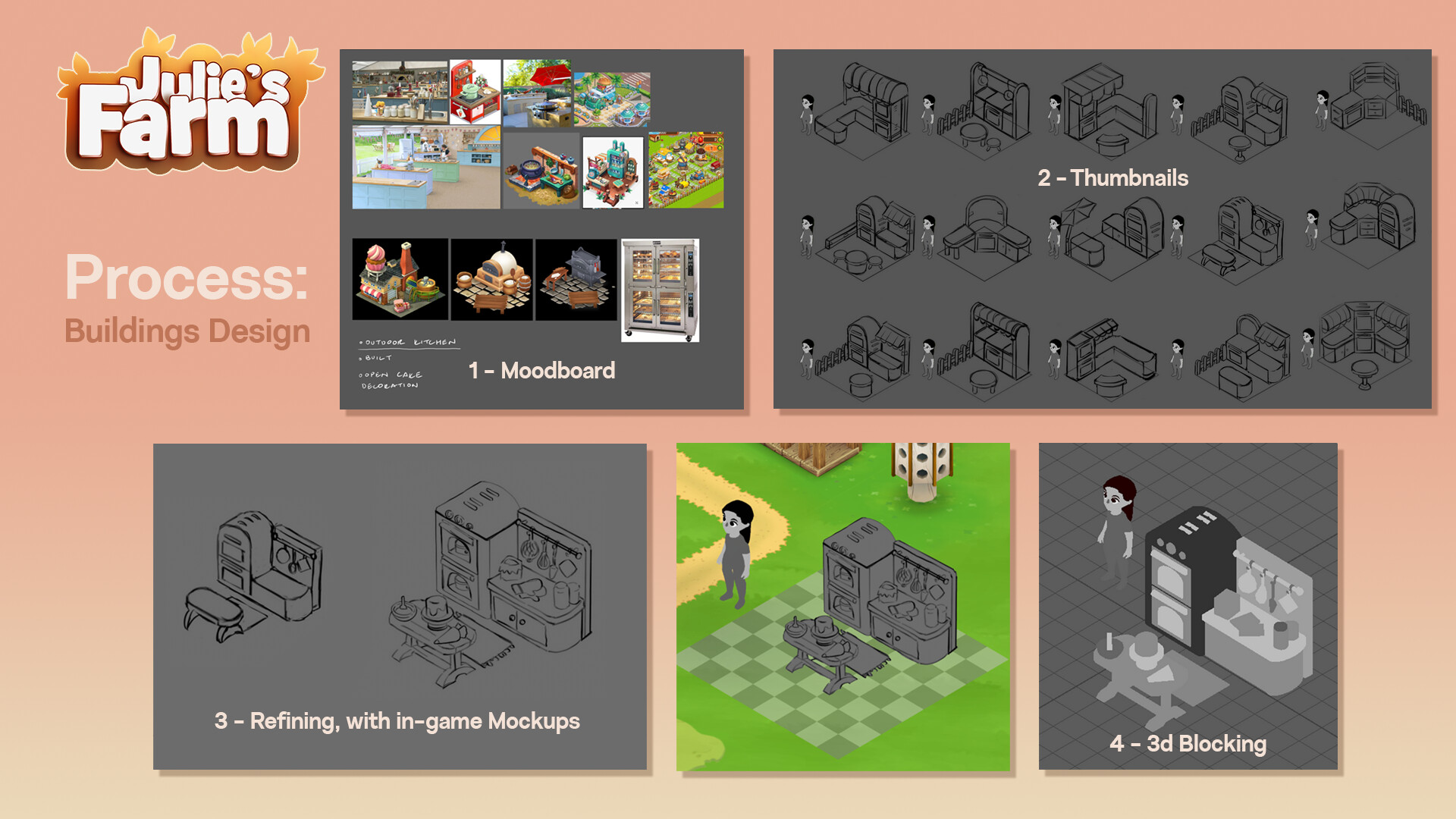 Leto - Julie's Farm Assets