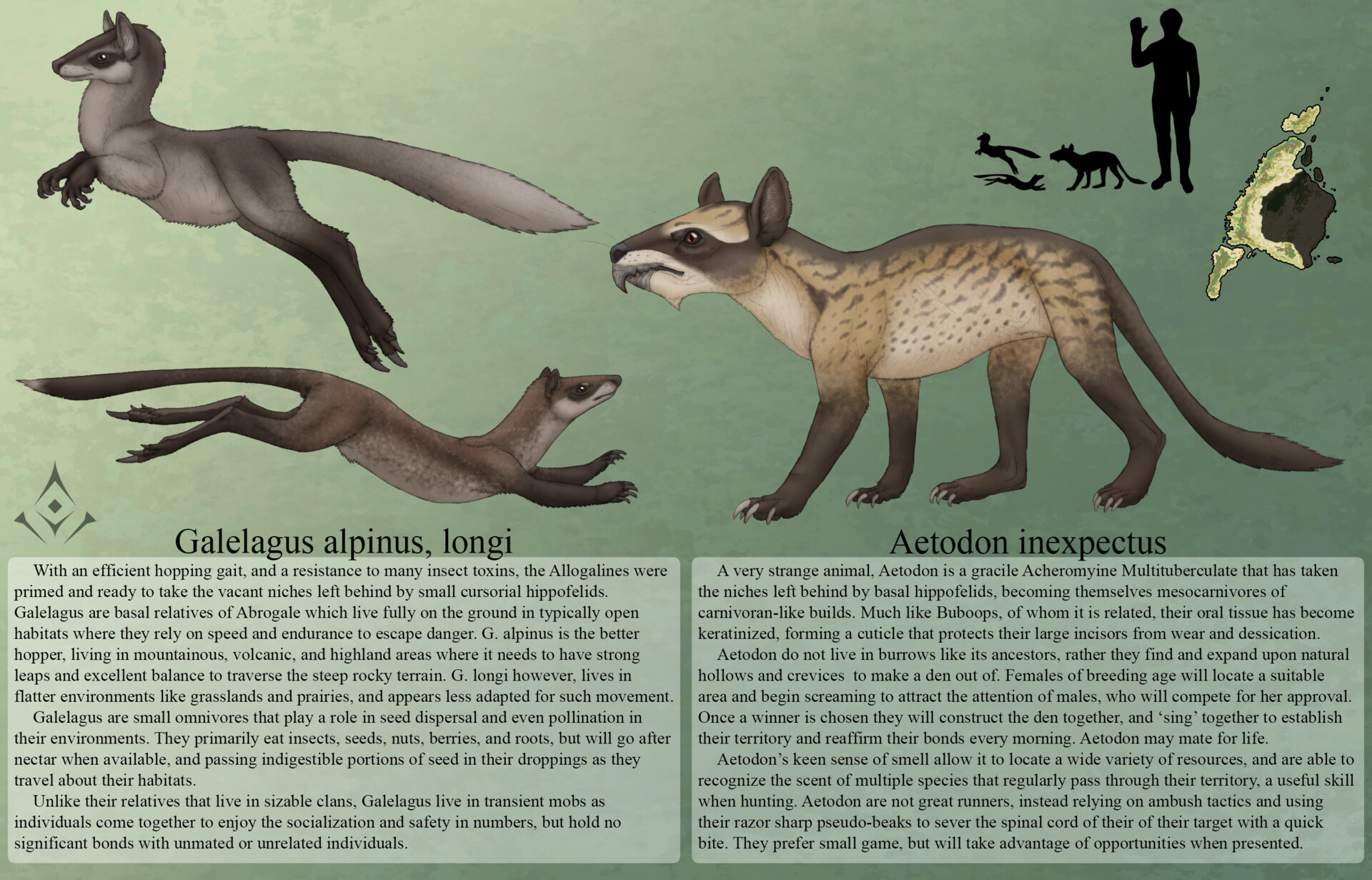 Sebastian Smith - Atlantis Bestiary 3 Collection