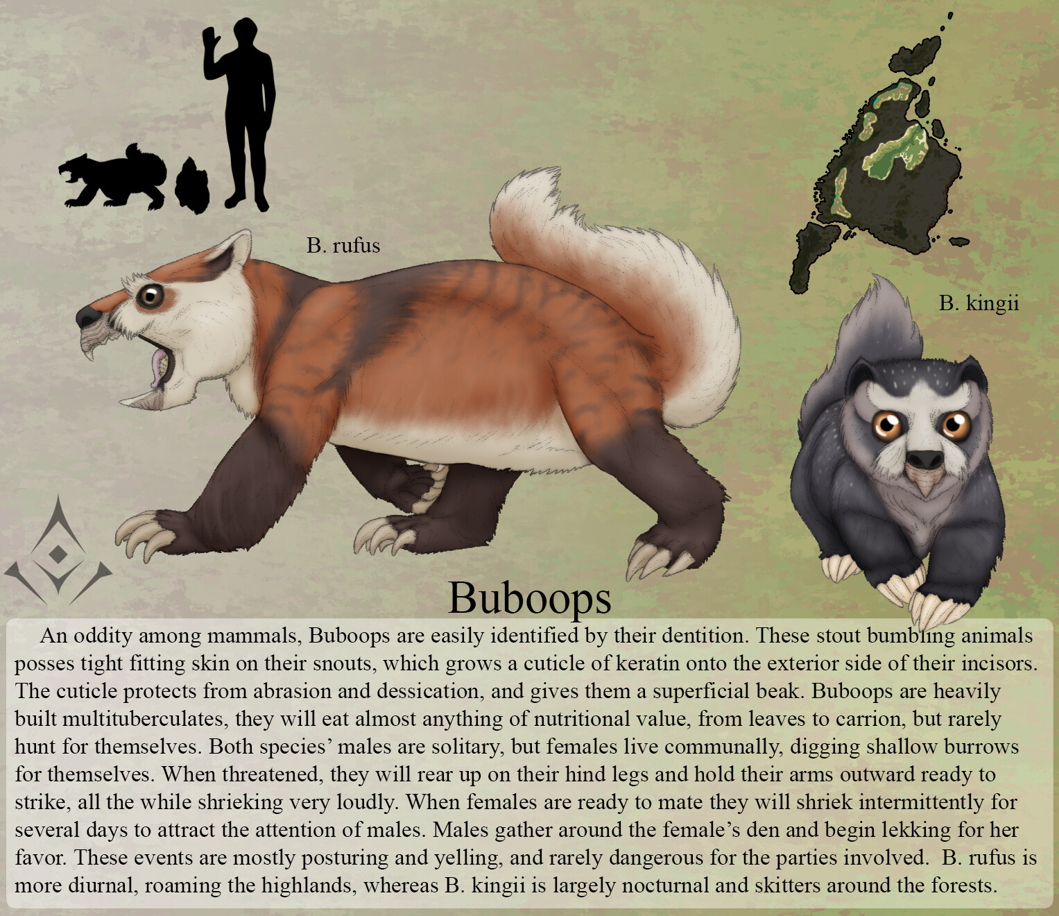 Sebastian Smith - Atlantis Bestiary 3 Collection