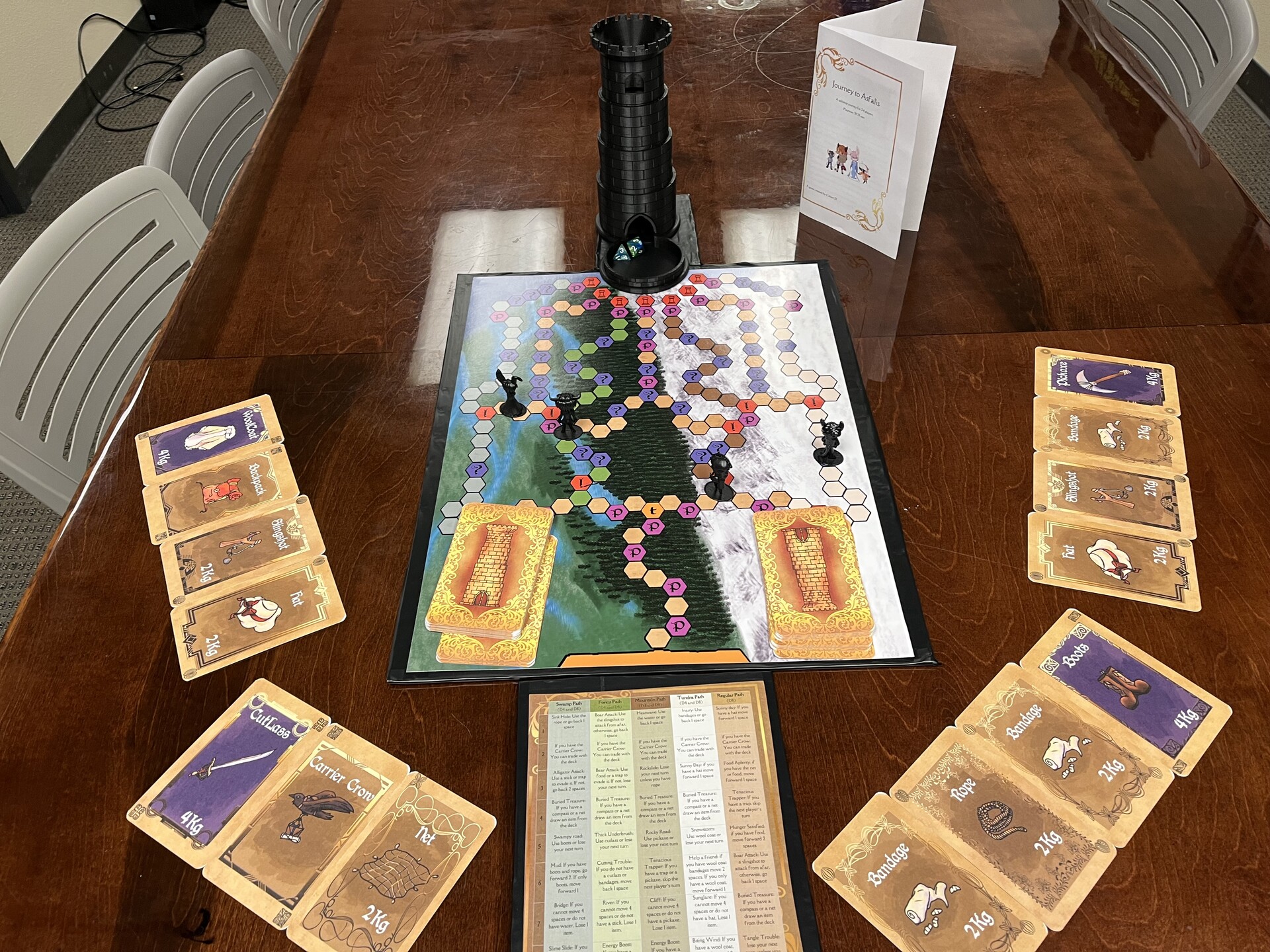 Maddy Firestone - Journey to Asfalìs- Original TableTop Game