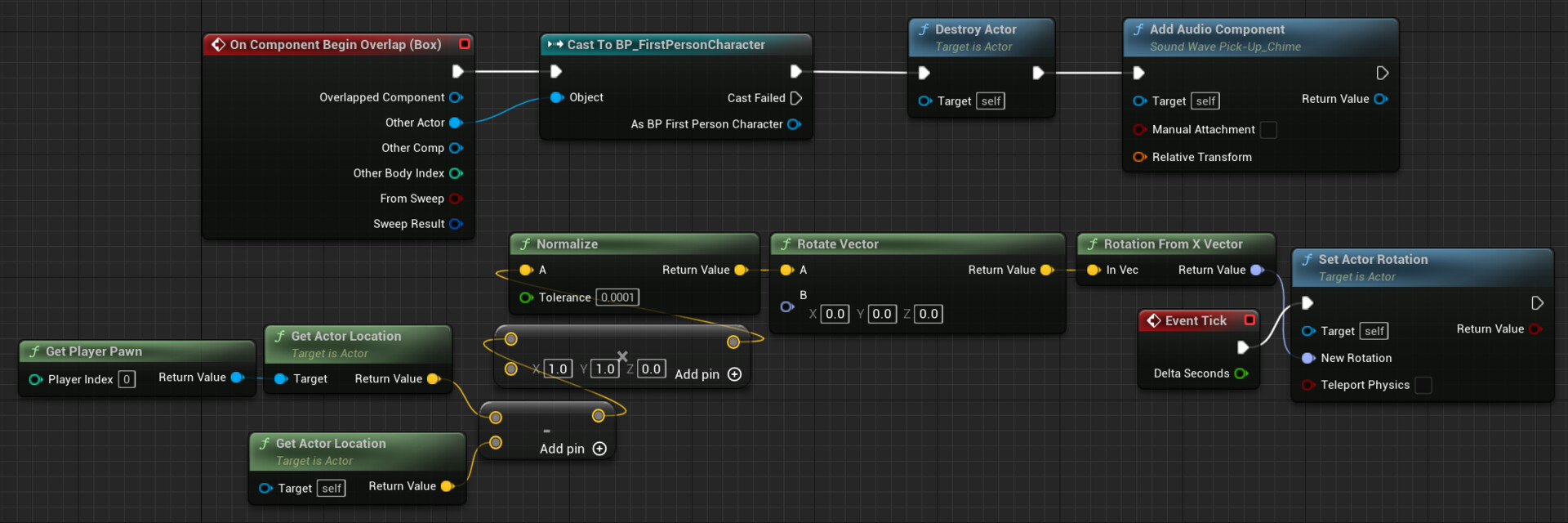 Ethan Stark - Goose Garden