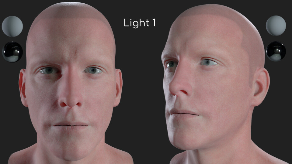 human skin texturing