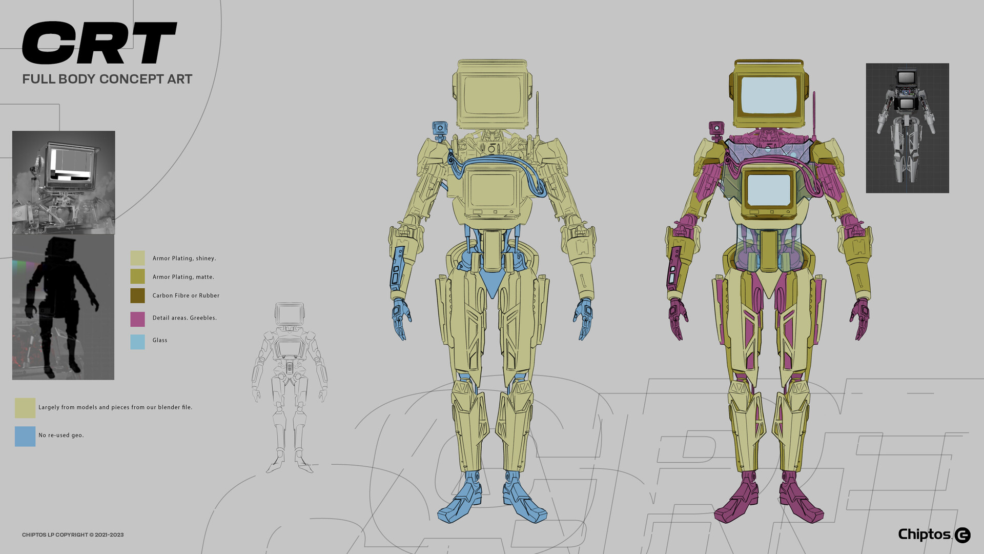 ArtStation - Chiptos X CRT Head TV Monitor Robot Character Concept Mockup