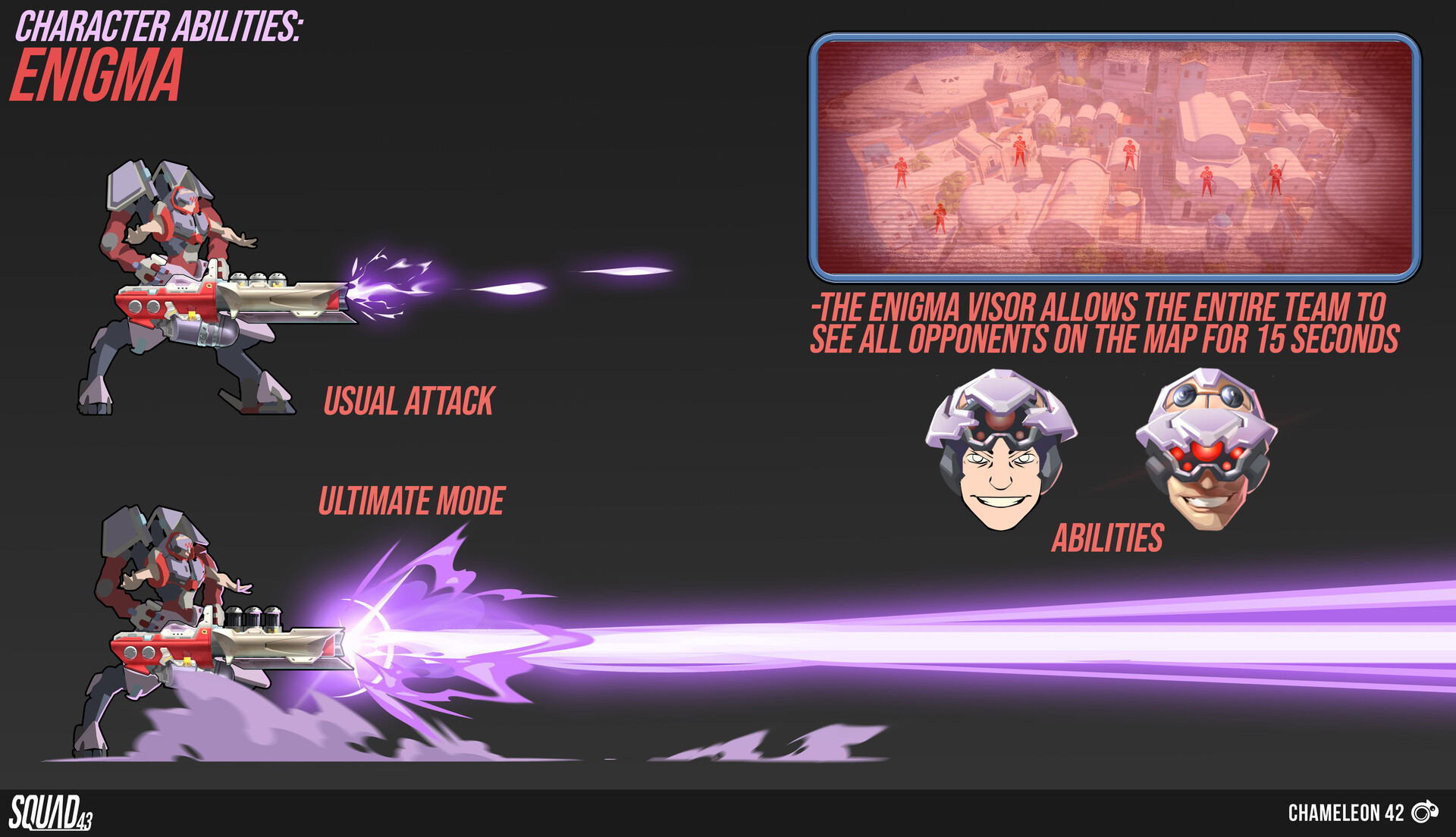 Mikhail Topta - Enigma Character Concept