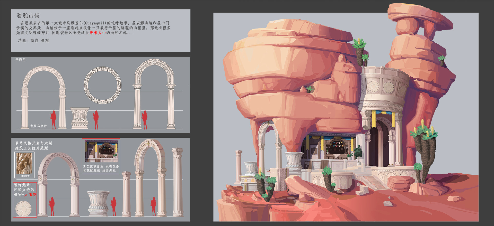 Tingjun Ye - 20230507