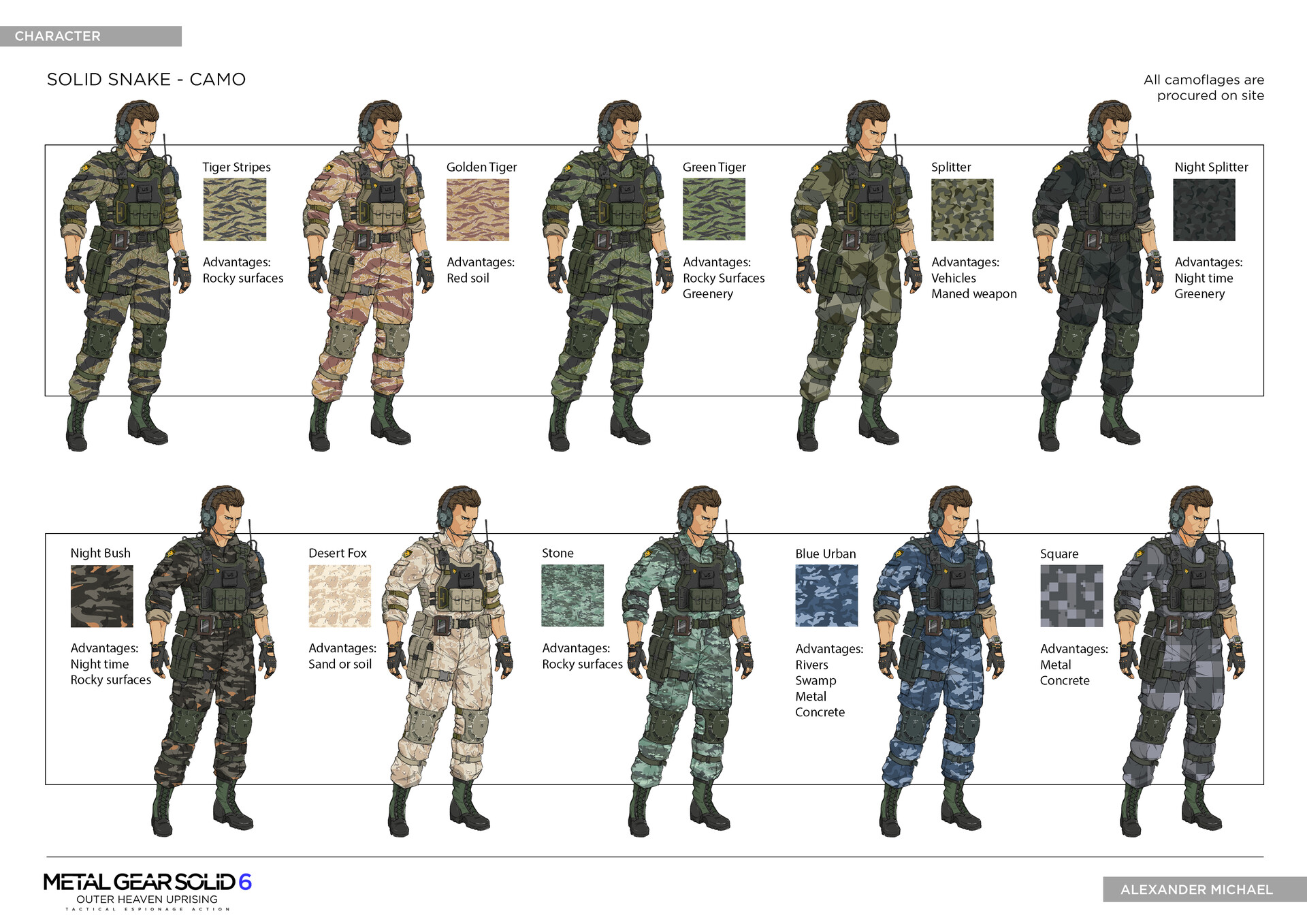 Metal Gear Solid 6 Snake