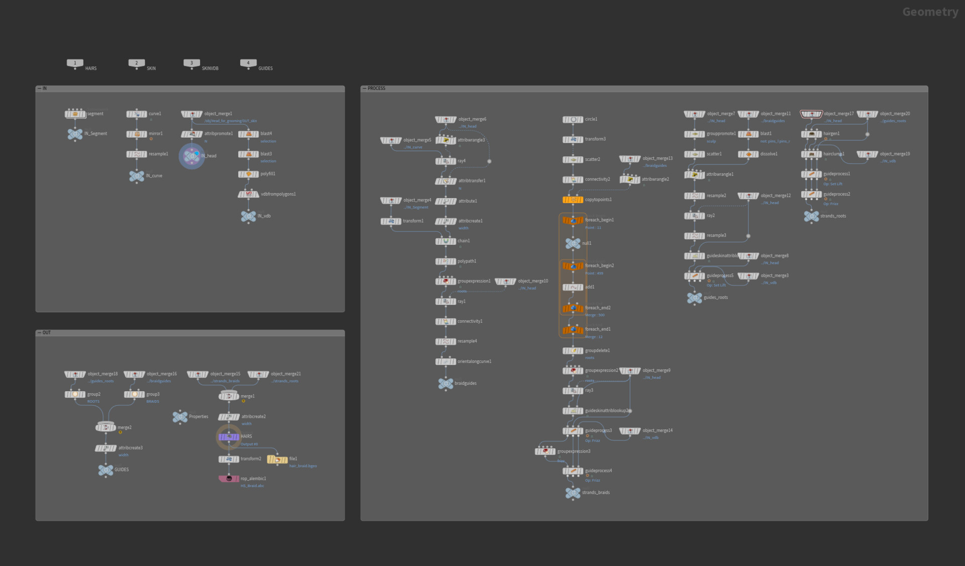 Steve U. - Houdini Procedural Braids