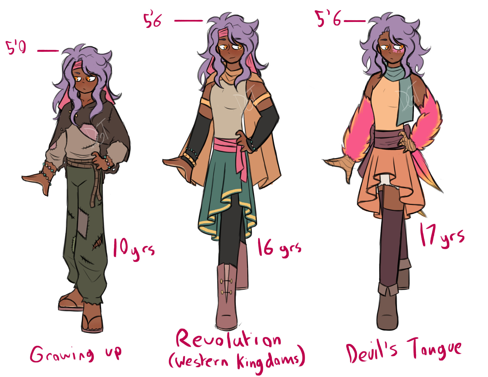 ArtStation - character design - Estel