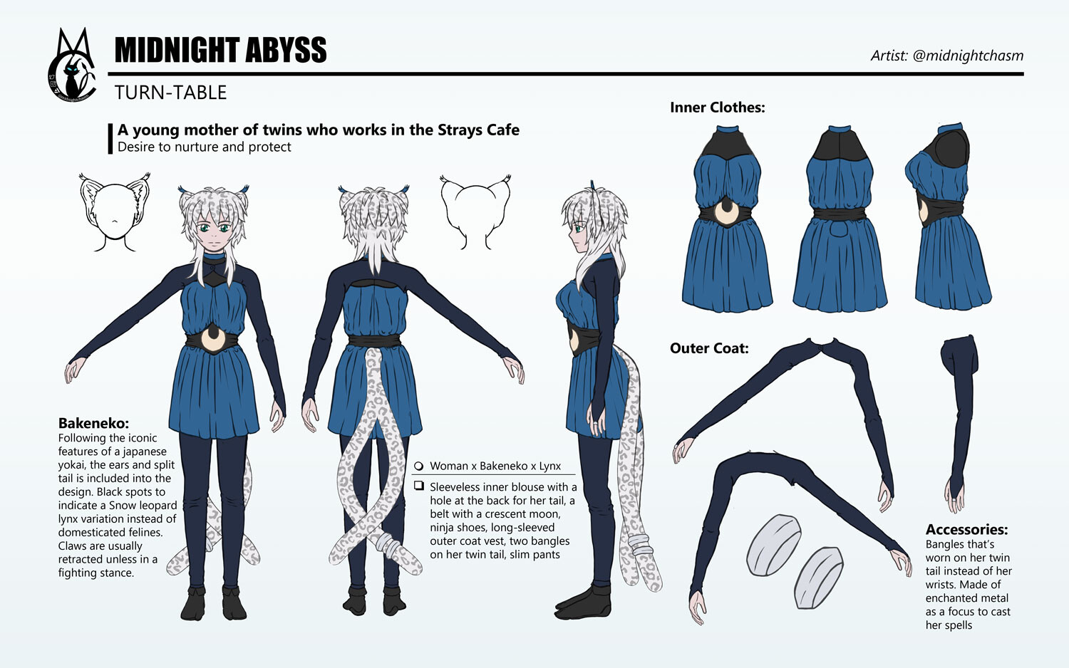 ArtStation - Midnight Abyss: Character Sheet