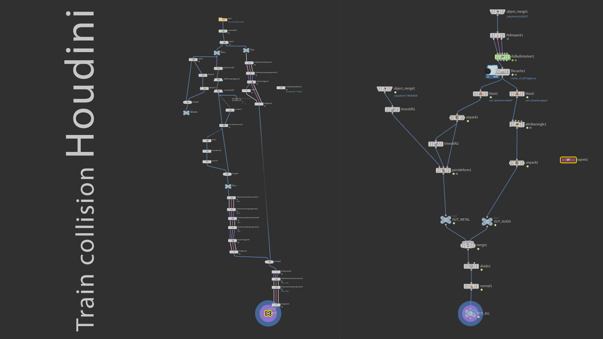 Aleksandr Burmichev - Train collision Houdini + Unreal Engine5