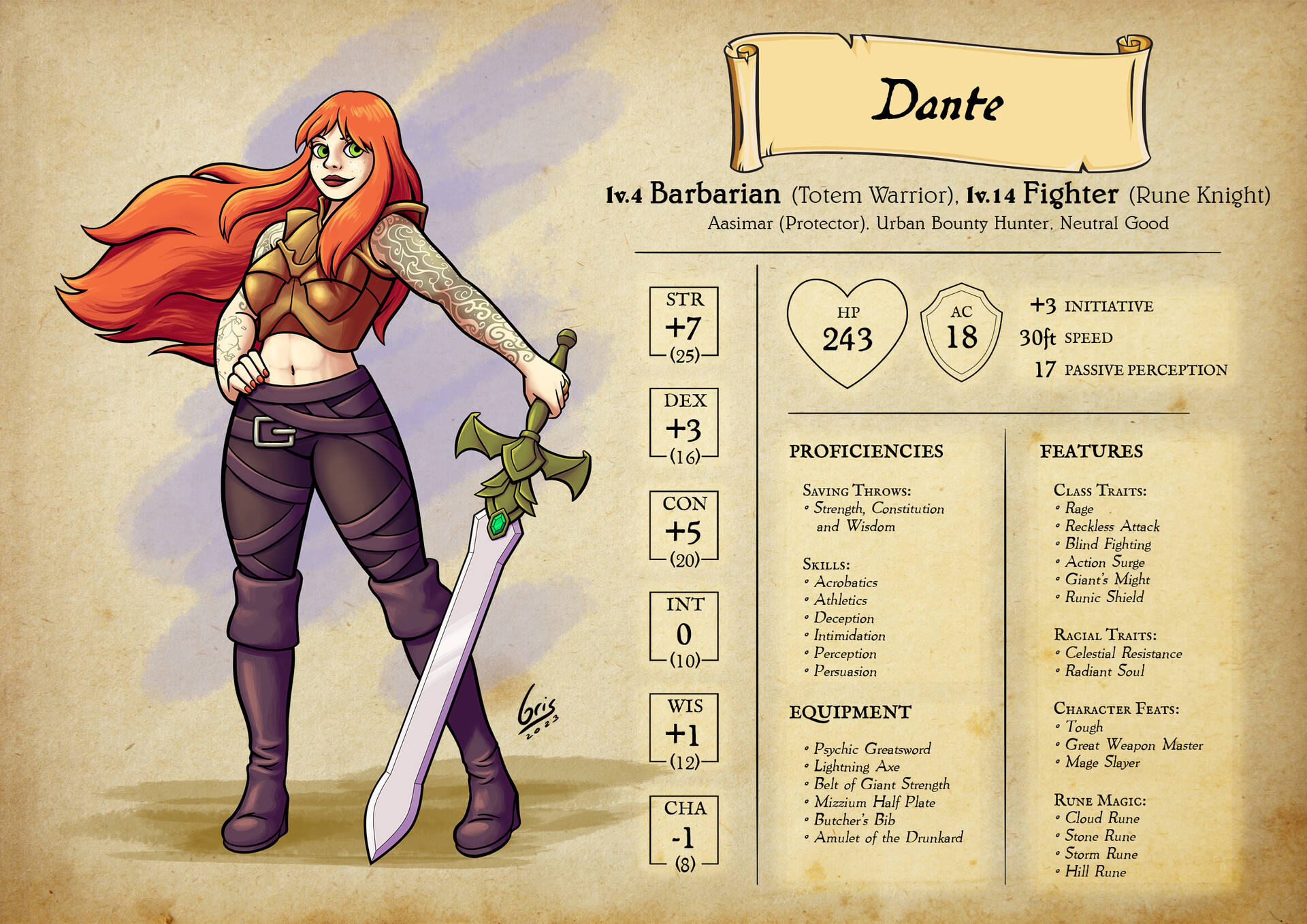 Antonio Gris - Commissions for Dungeons & Dragons Characters