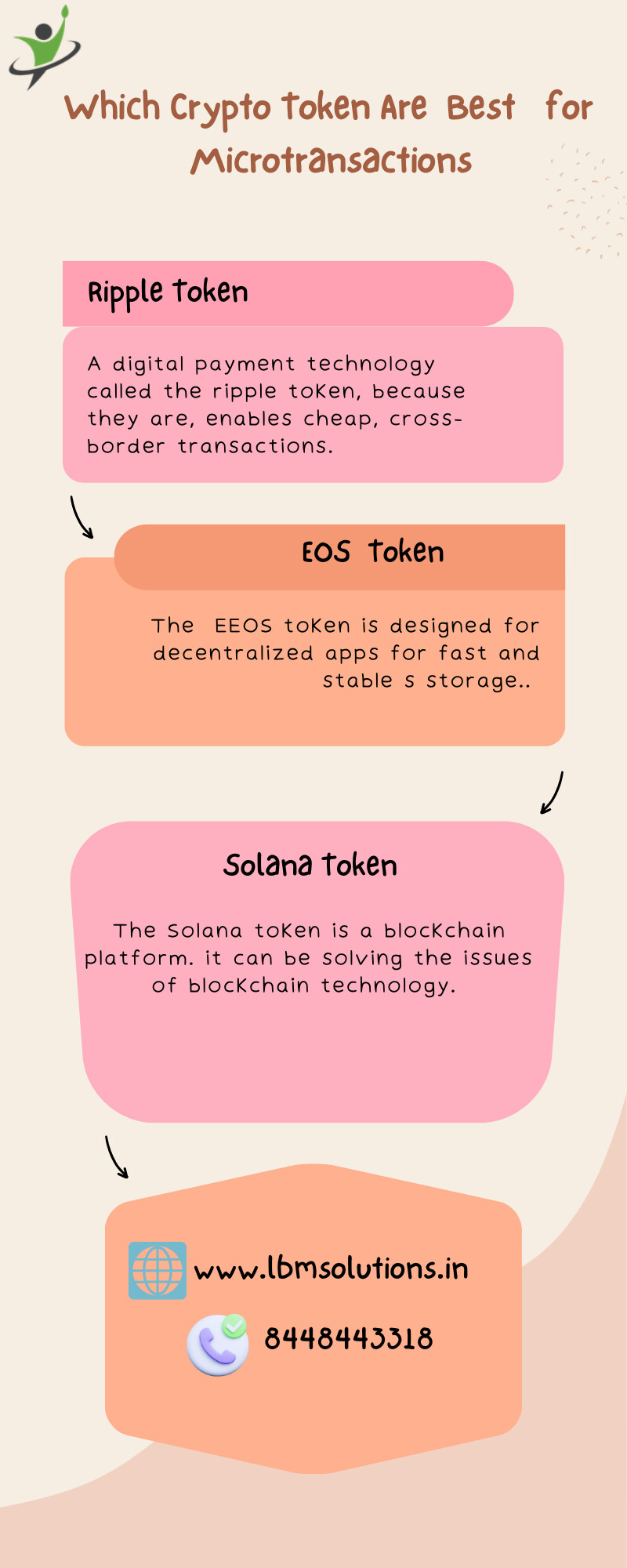 ArtStation - Crypto Token