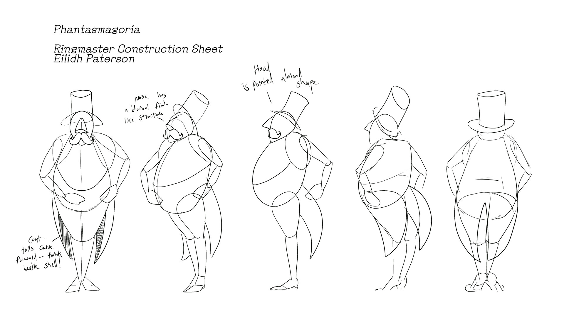 ArtStation - Phantasmagoria - Ringmaster Construction Sheet