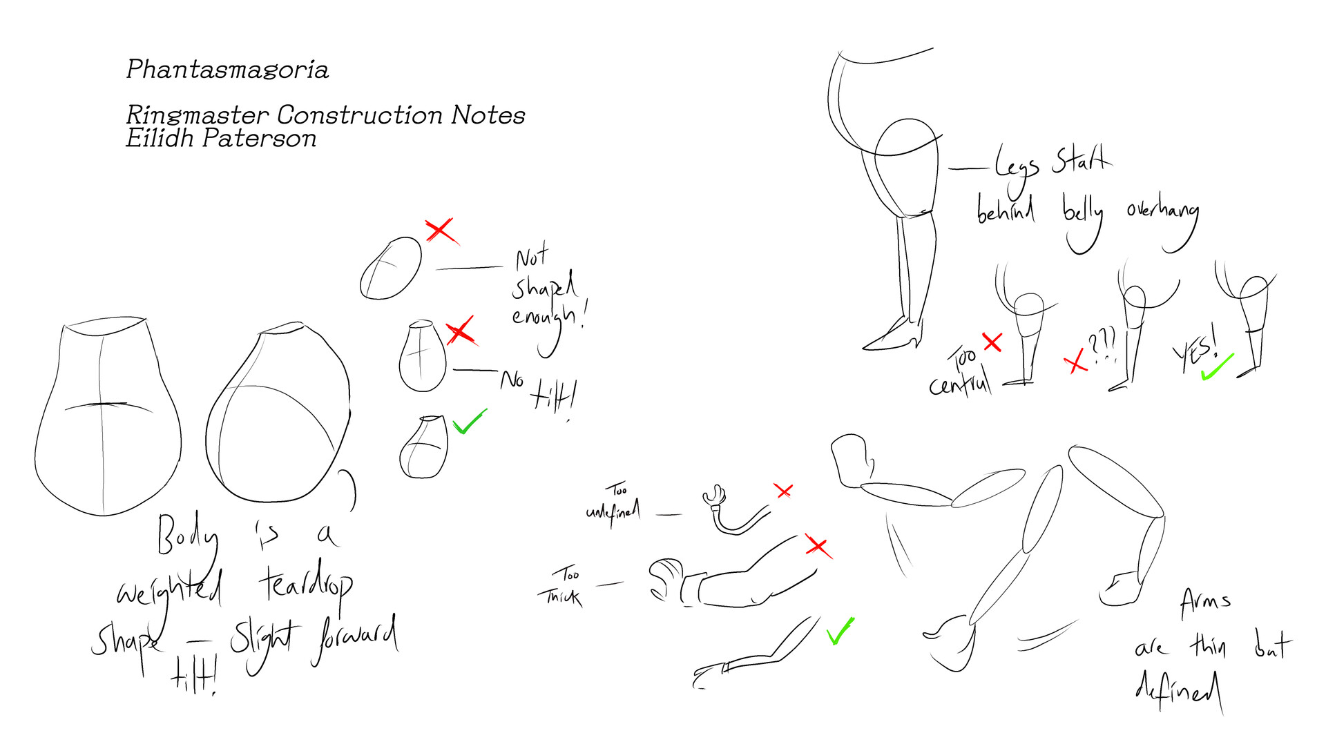 ArtStation - Phantasmagoria - Ringmaster Construction Notes