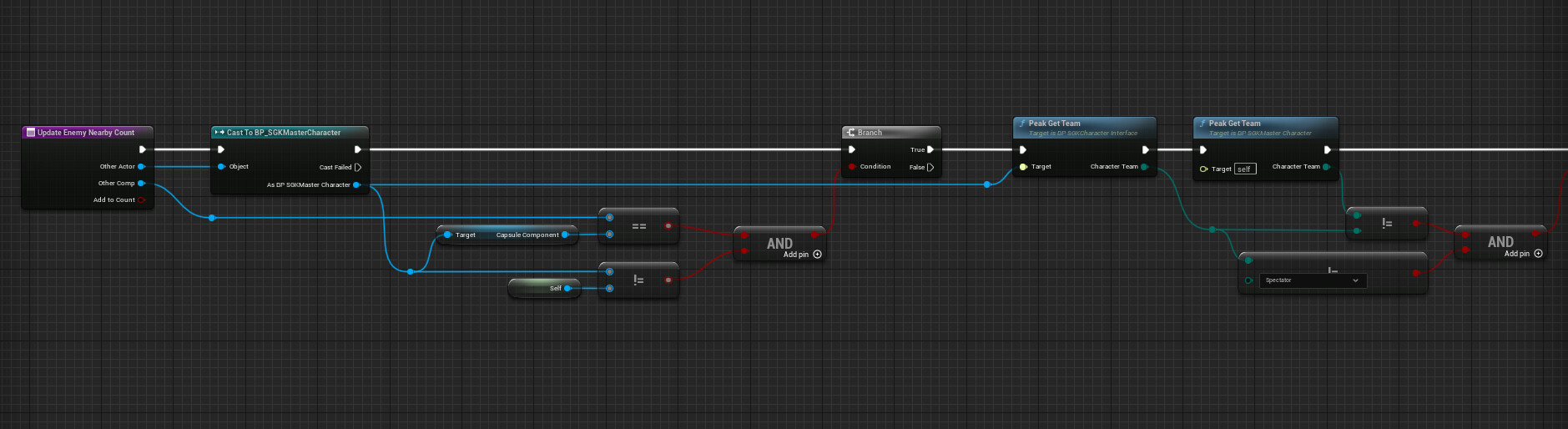 Tactile Visions - Animation Improvements - PEAK.53