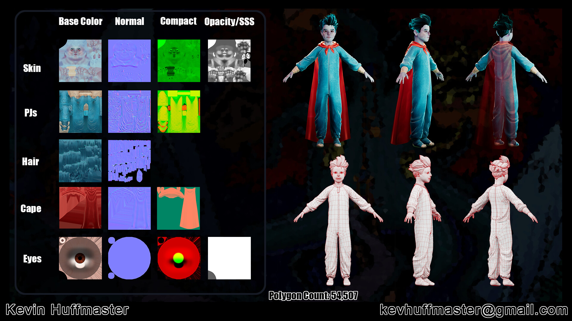 Kevin Huffmaster - Pajama Sam: Reimagined