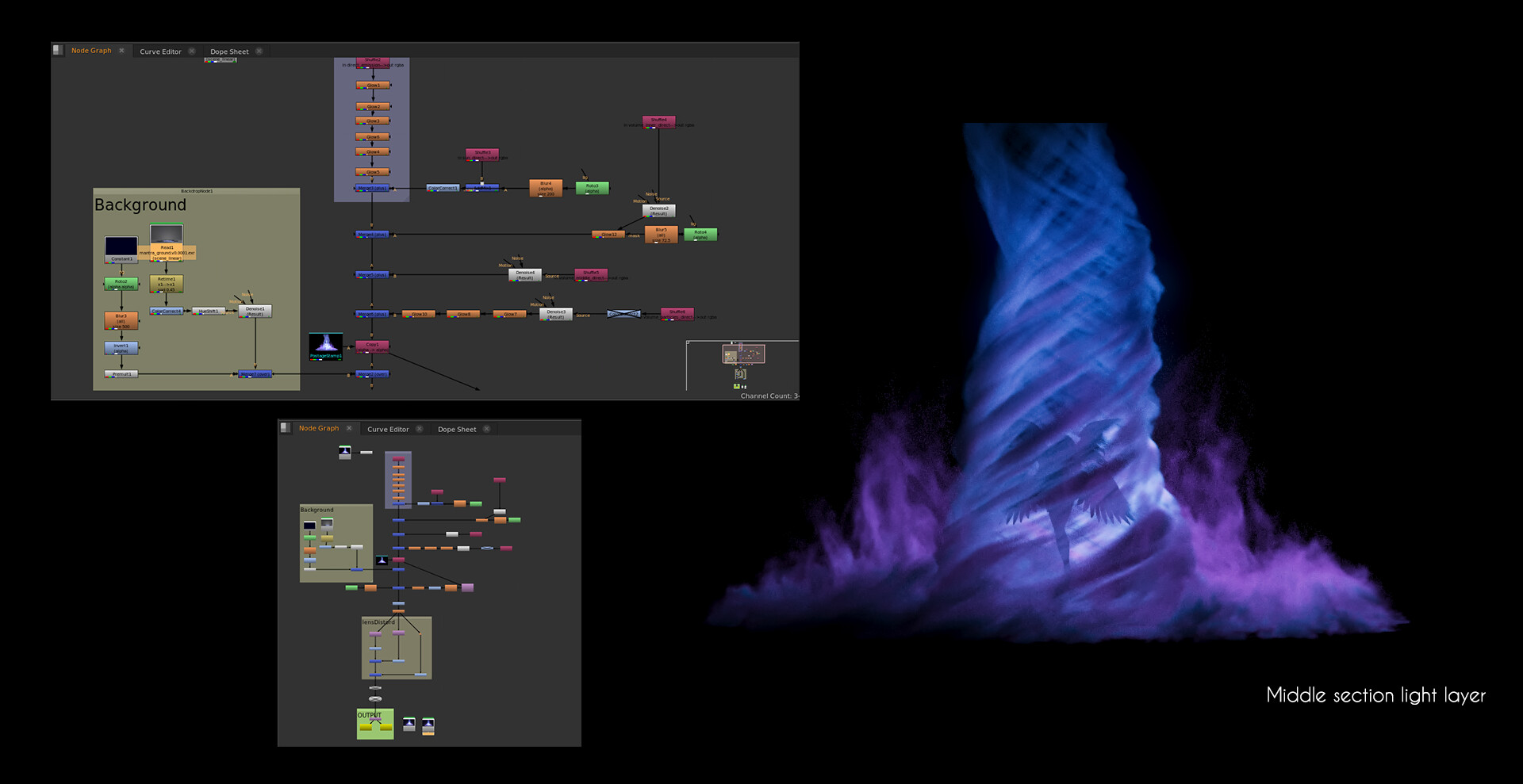 Lina Sarre - Whirlwind Seraph