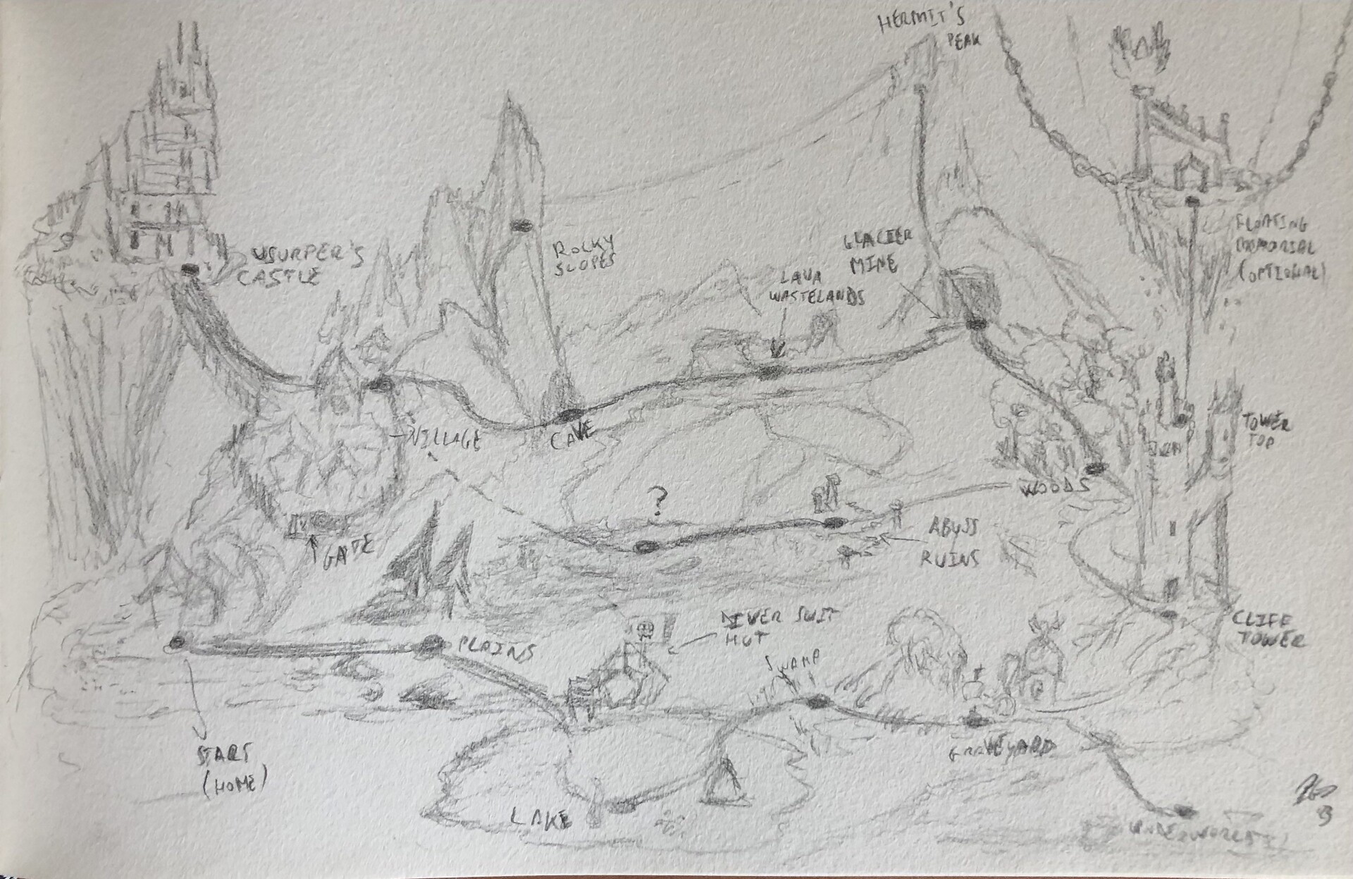 Zest Gest - Platform World Map mock-up