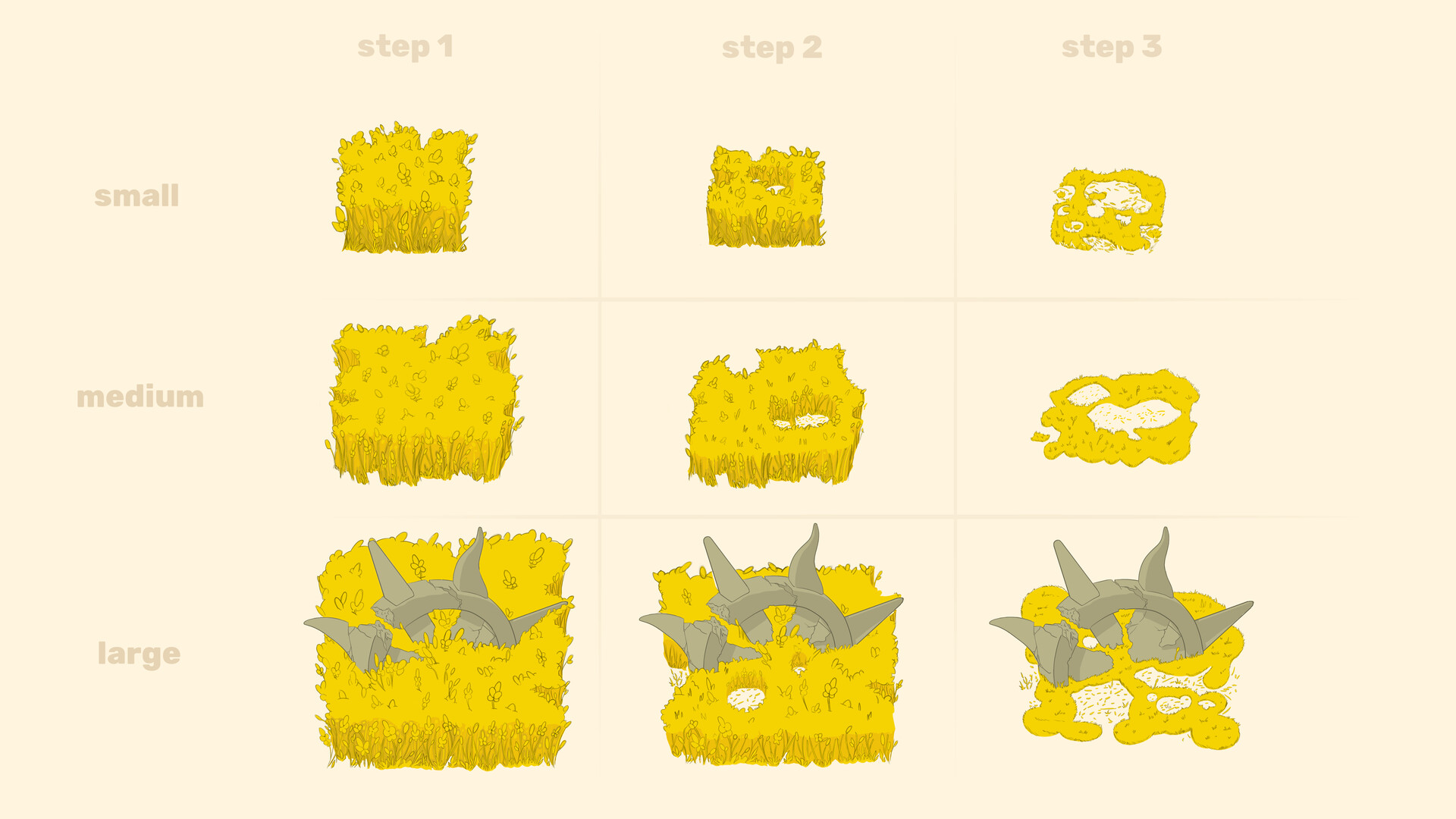 ArtStation - Grain - Ortographic casual game resource layout