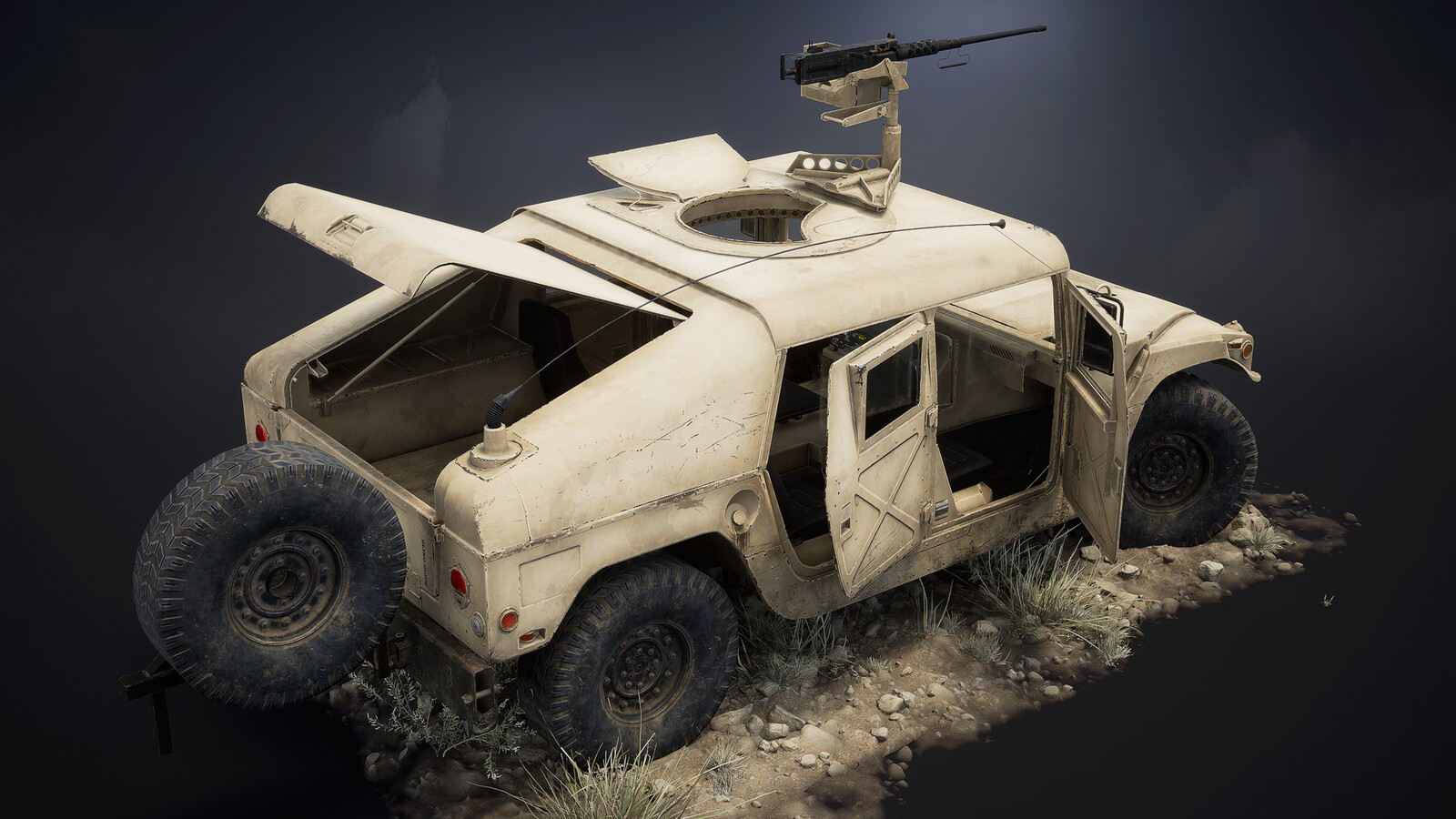 Serhii Ryzhkov - HMMWV M998 Humvee Game Ready