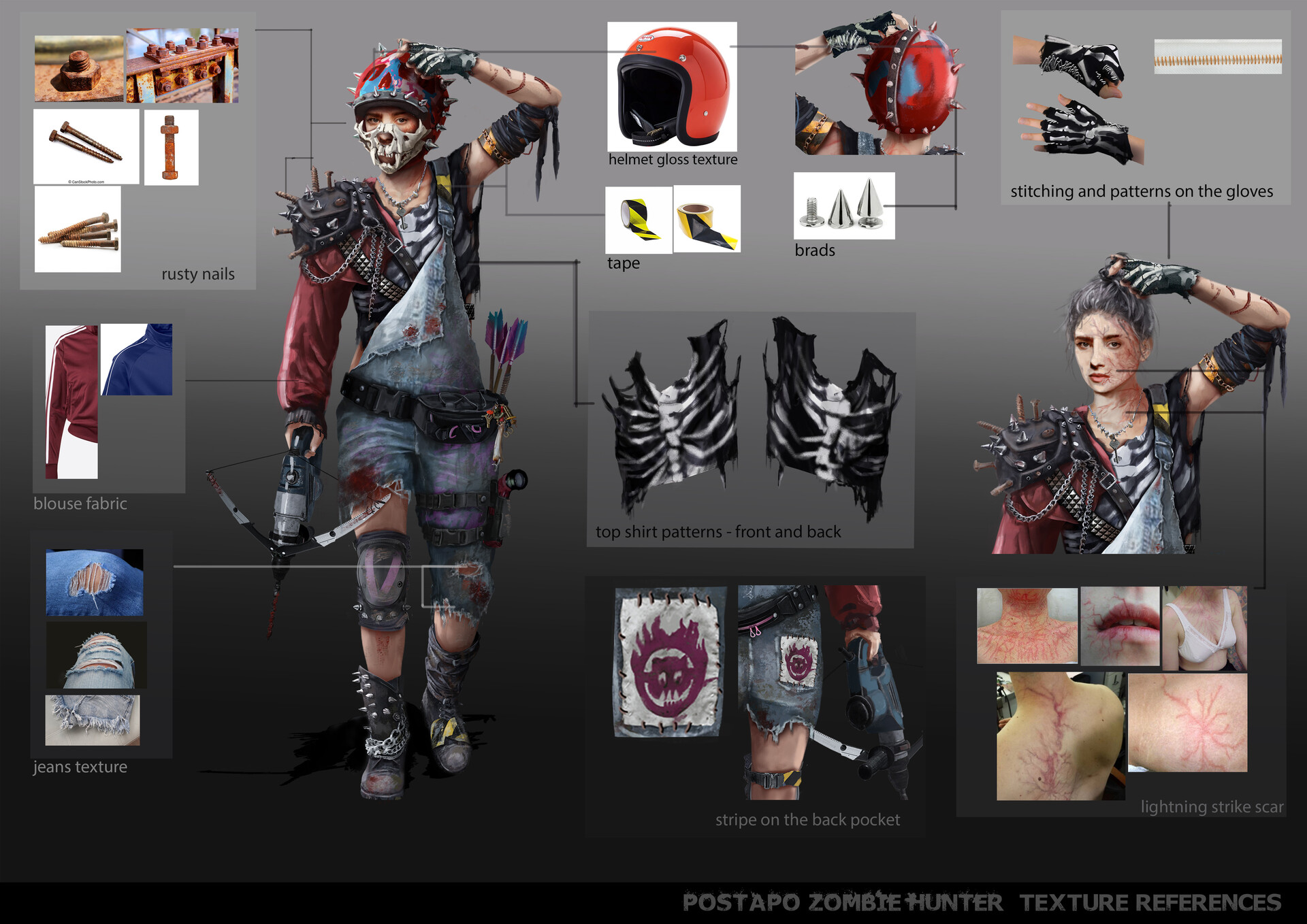 Karolina Mazur - Postapo Zombie Hunter - character concept art