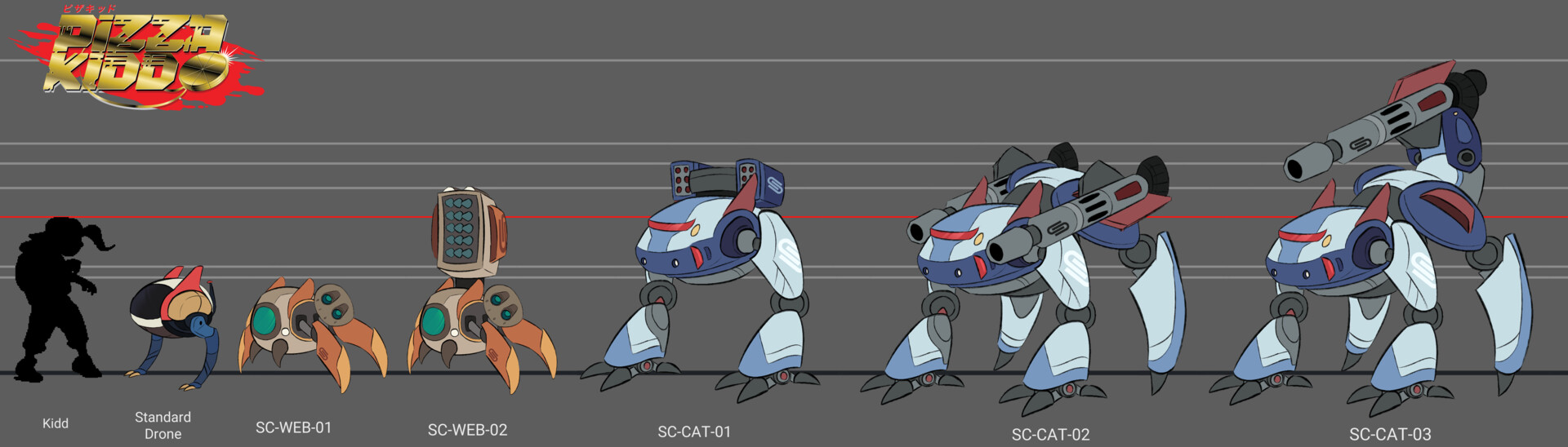 ArtStation - Bots Height Sheet [Pizza Kidd]