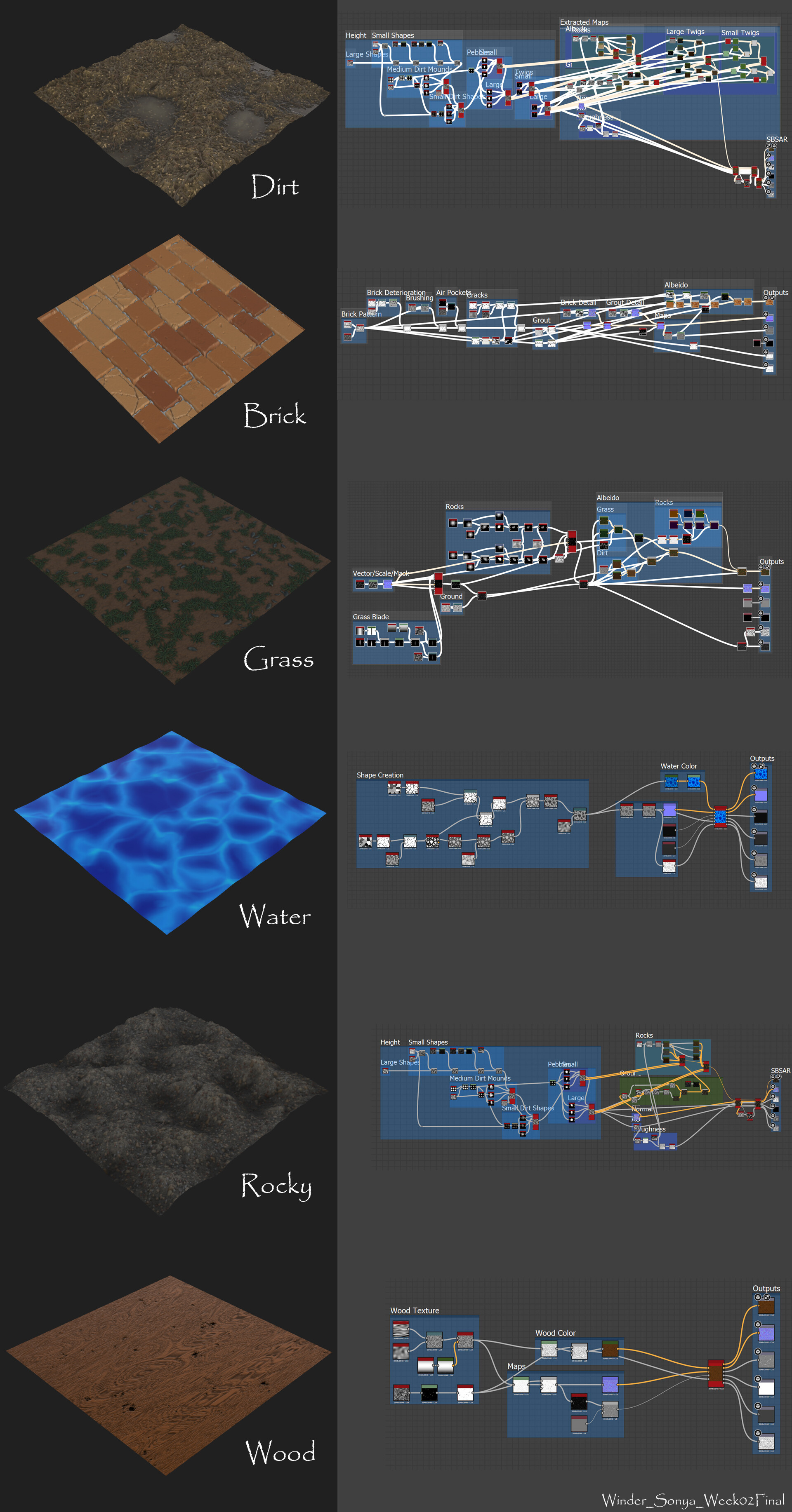 ArtStation - Texture Painting & Sculpting