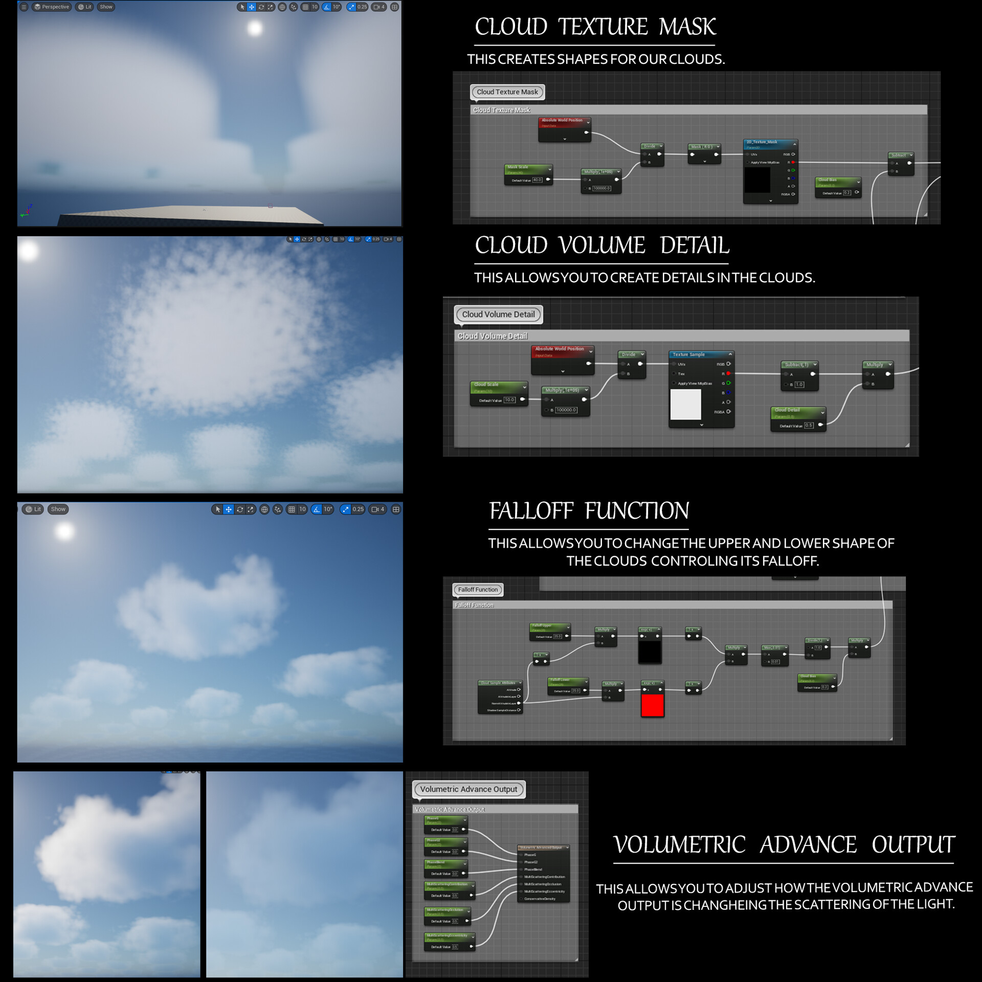 ArtStation - Volumetric Cloud Component in UE5