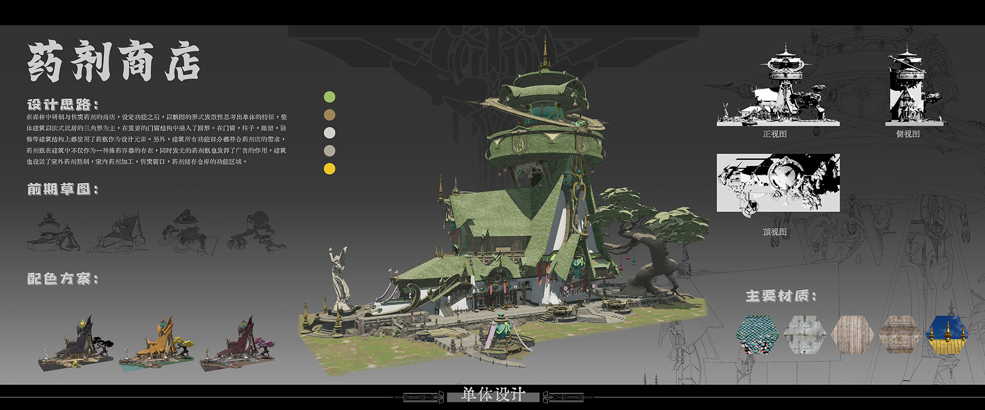 ArtStation - Magic potion shop