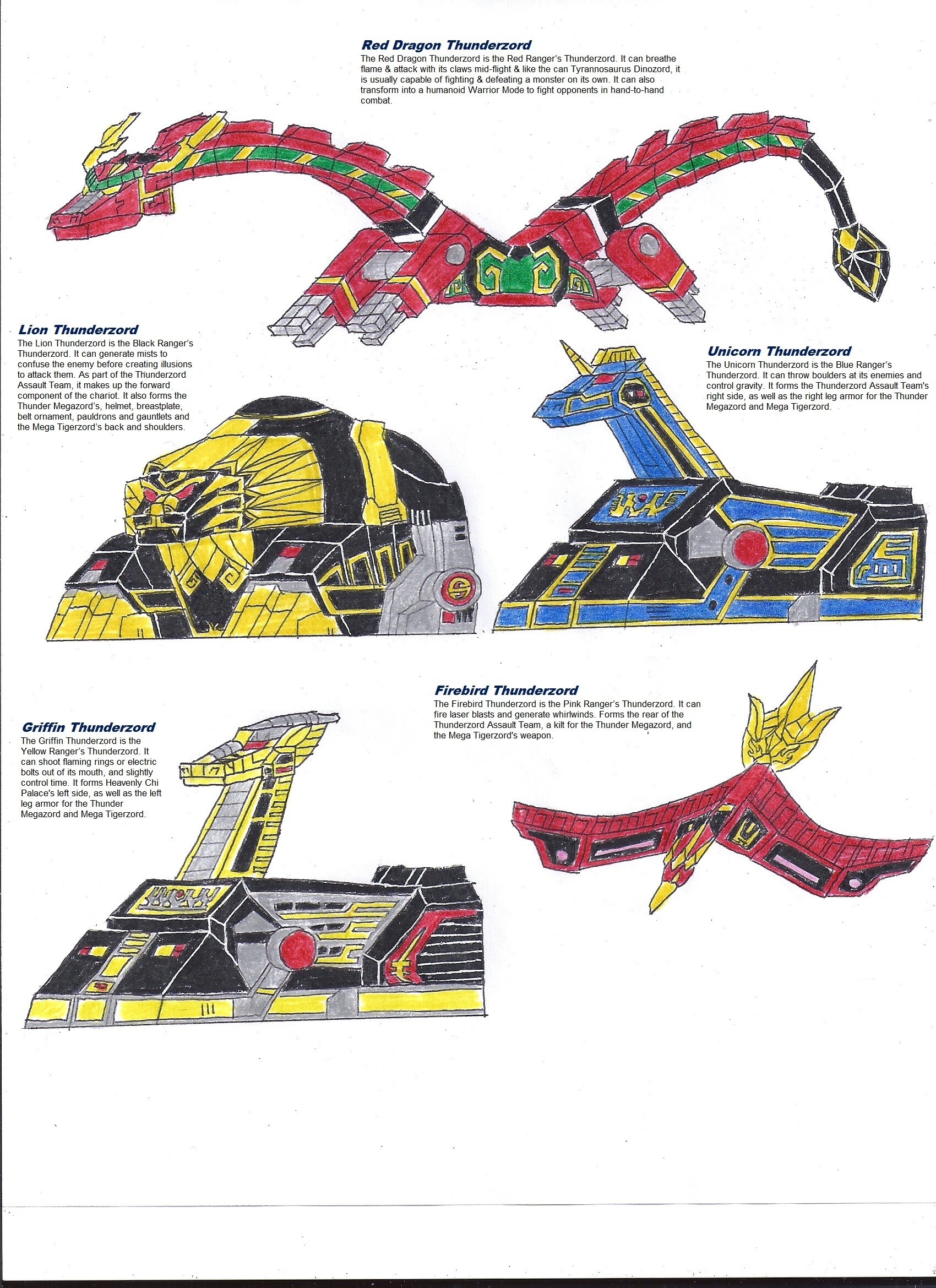 Mighty Morphin Power Rangers Red Dragon Thunderzord
