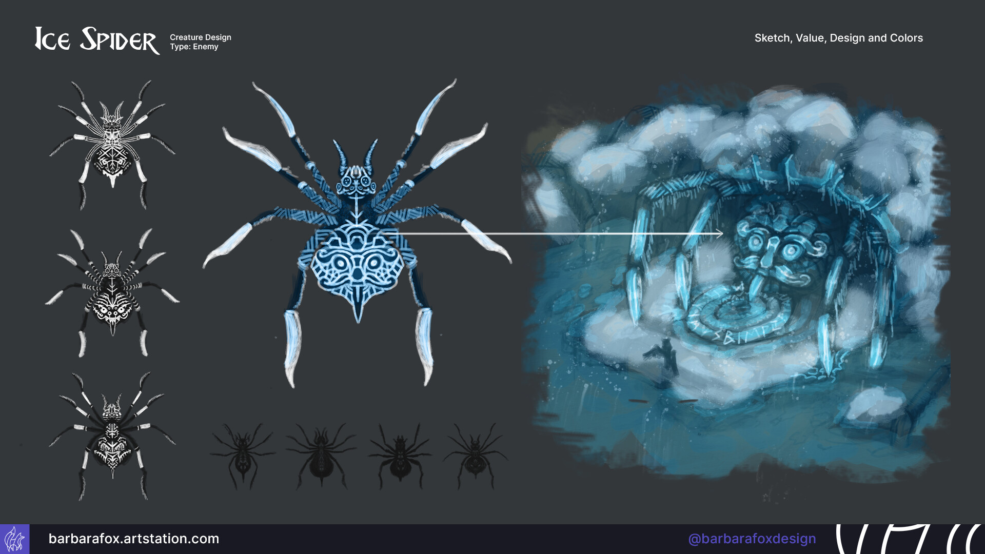 ice spiders dnd