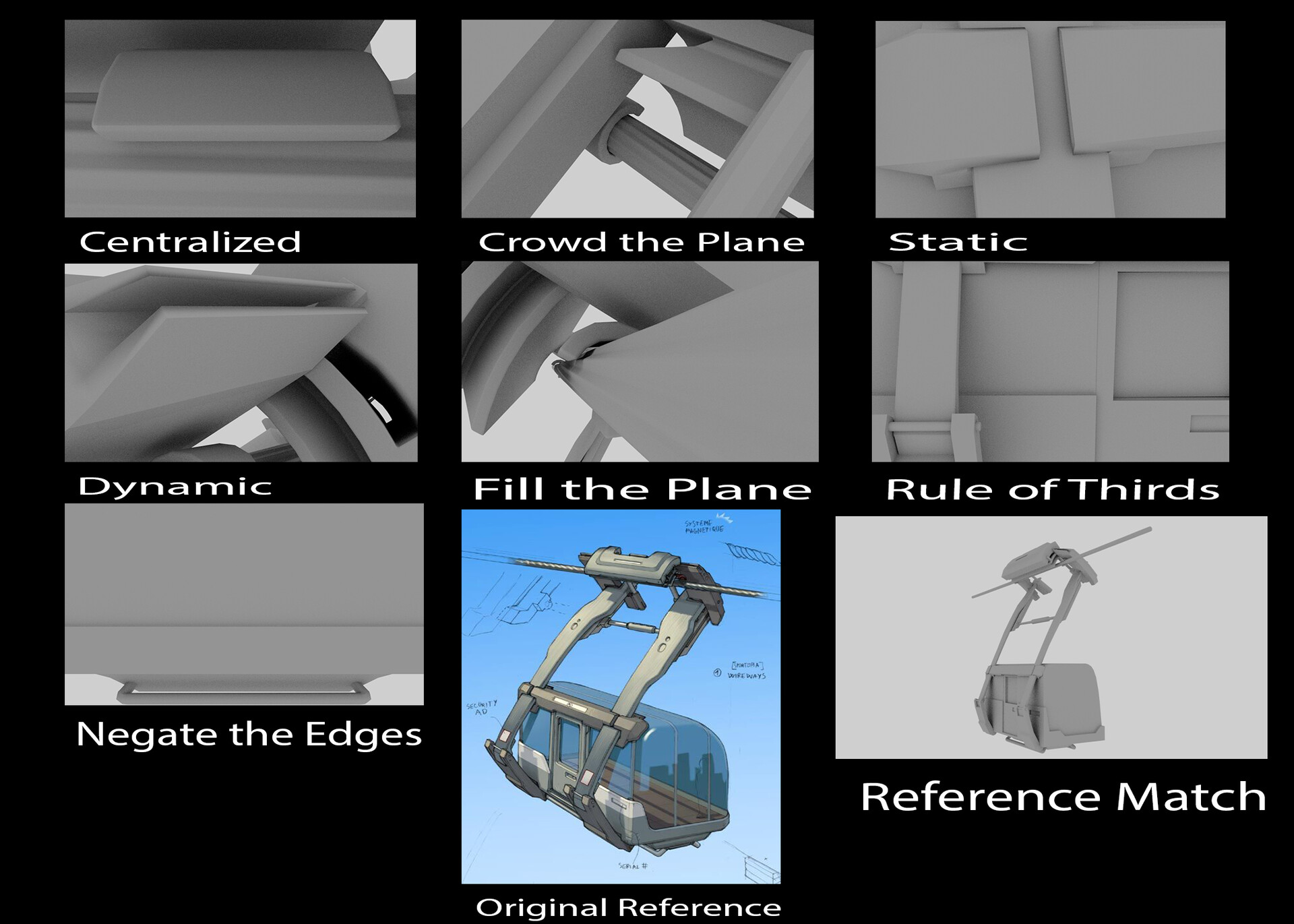 ArtStation - Steel Cable car