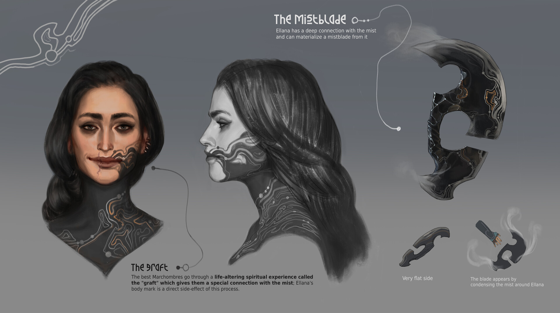 Sara Hermellin - ELLANA - Ellana Caldin