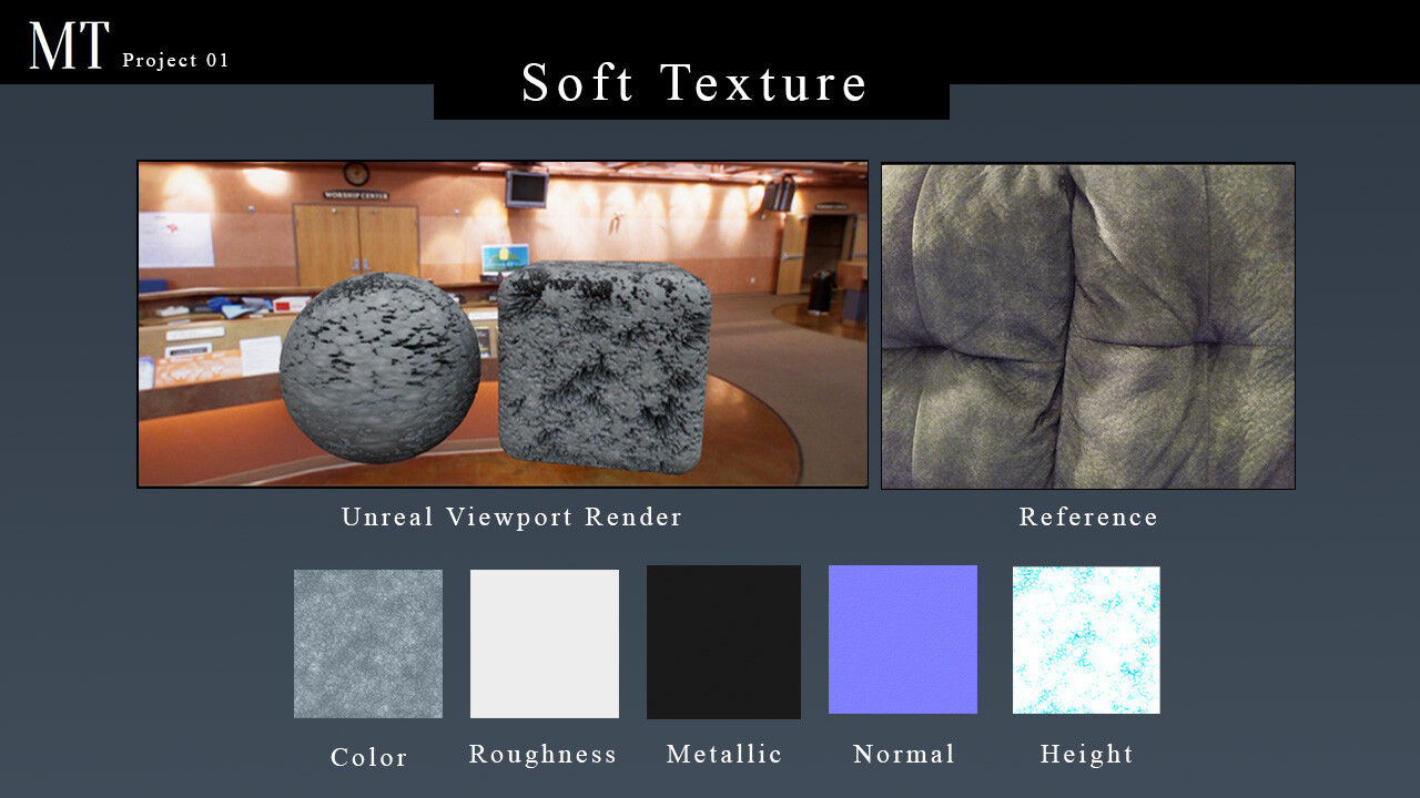 Mary - Material Development