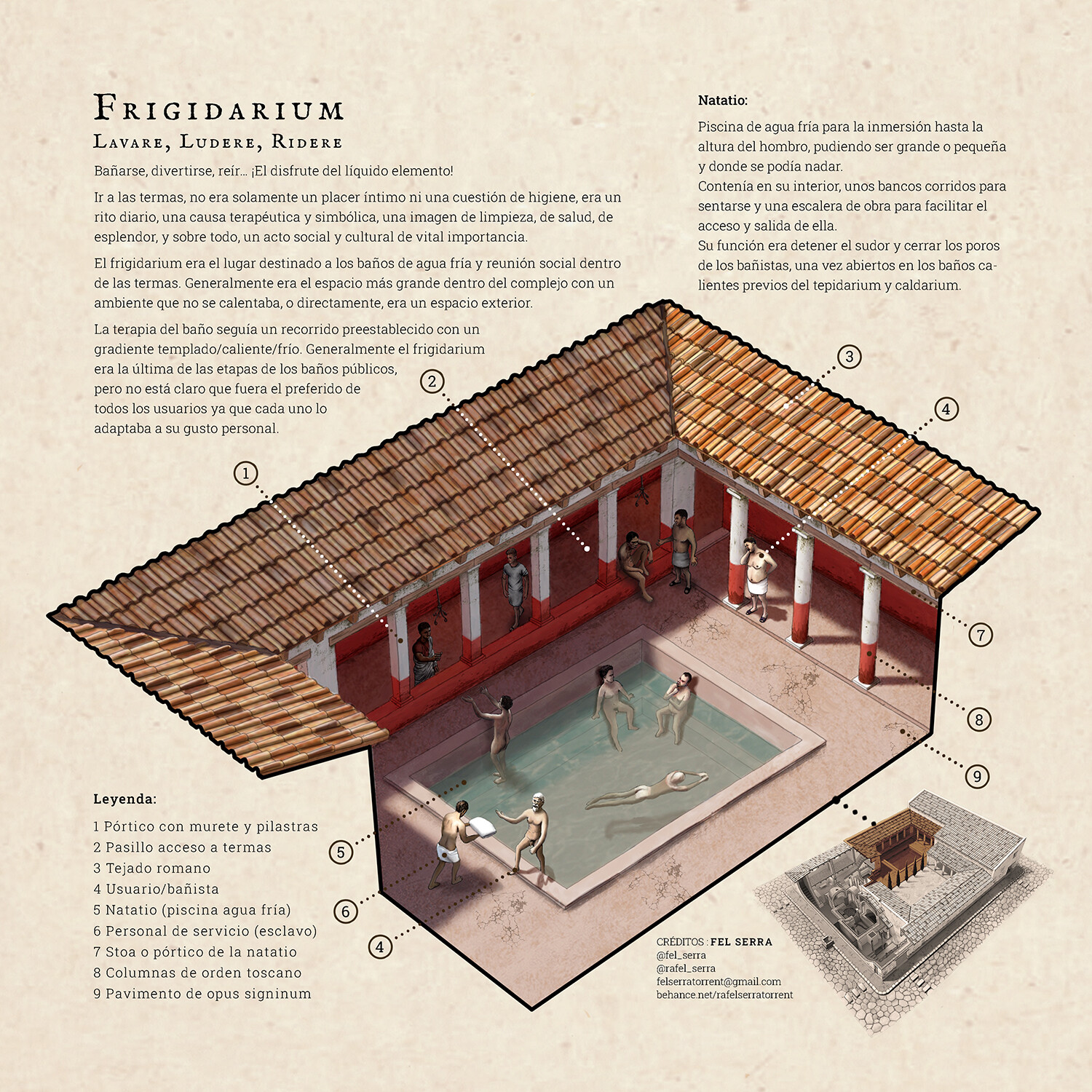 ArtStation - Frigidarium