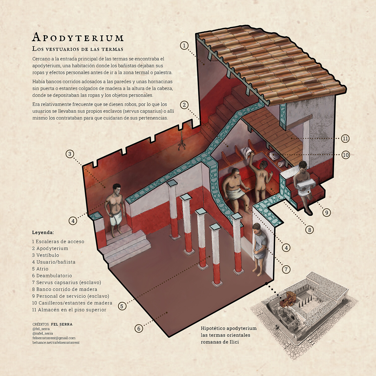ArtStation - Apodyterium