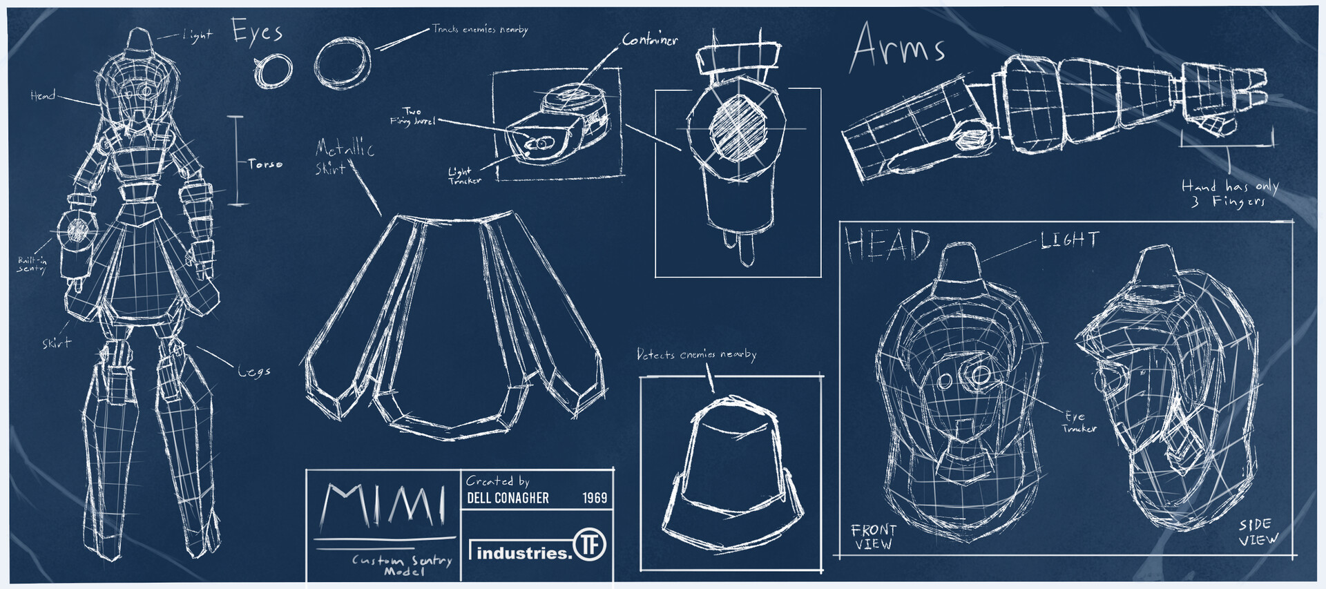sentry tf2 blueprint
