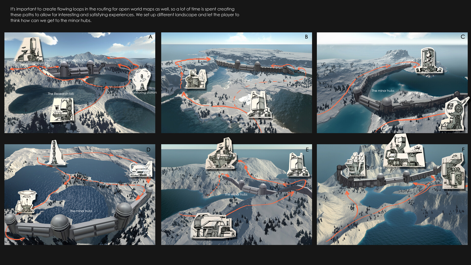 文太 Evan Liu - How to design environment with a gameplay mind?画场景，先画玩法