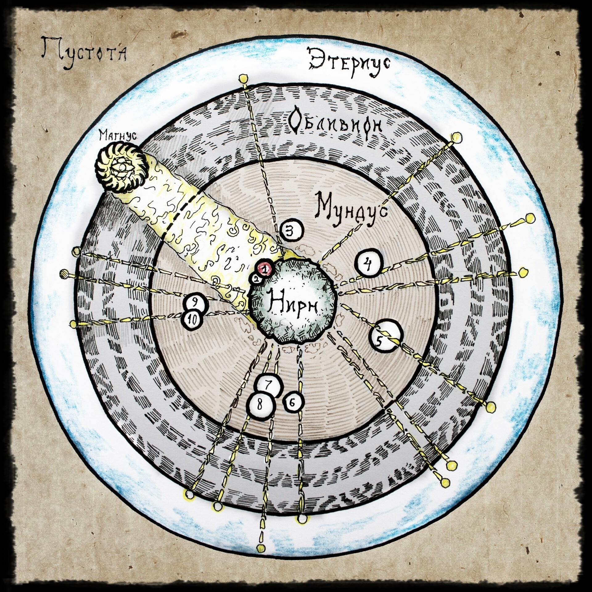ArtStation - Aurbis map