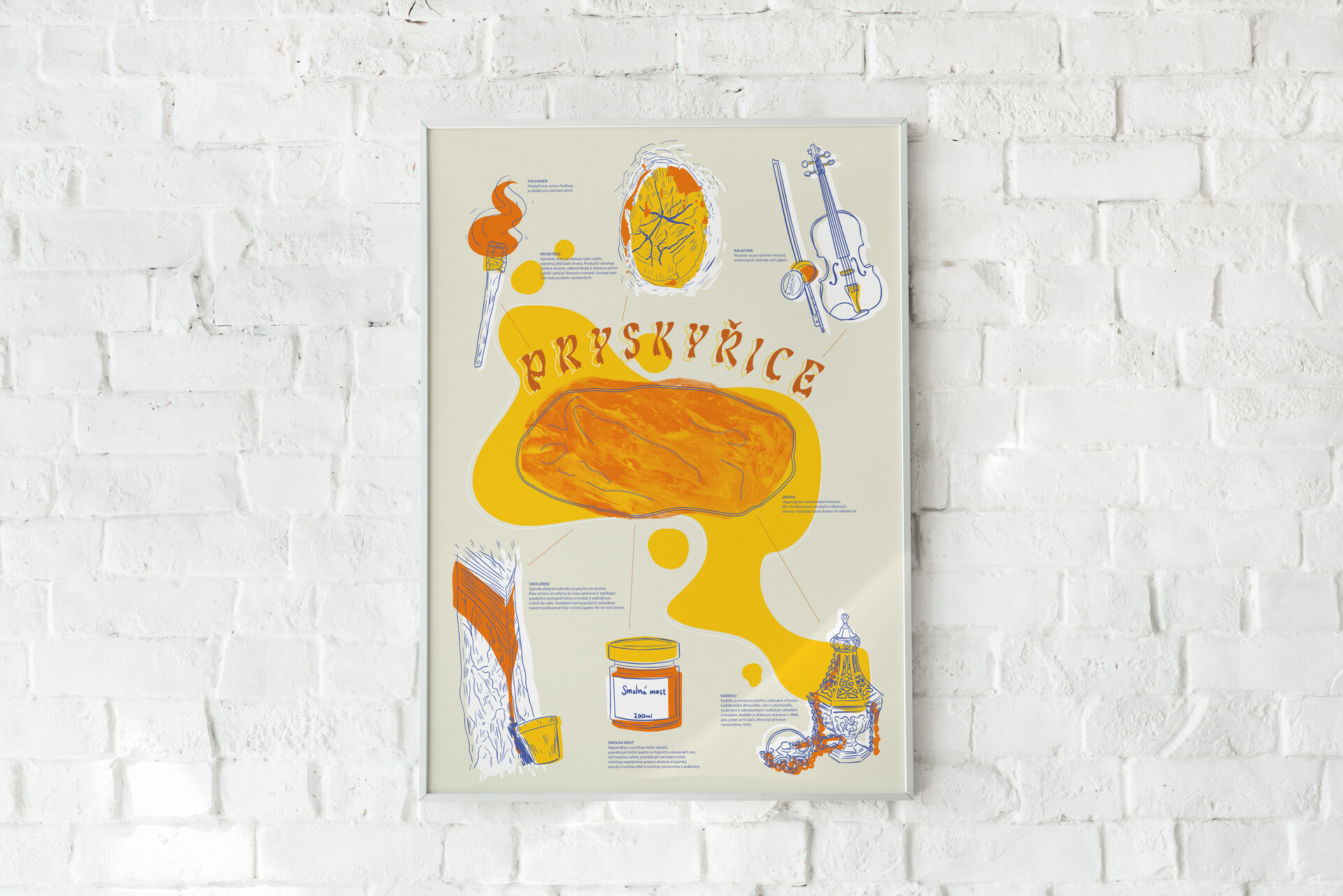 ArtStation - Infographic poster: Resin and it's uses