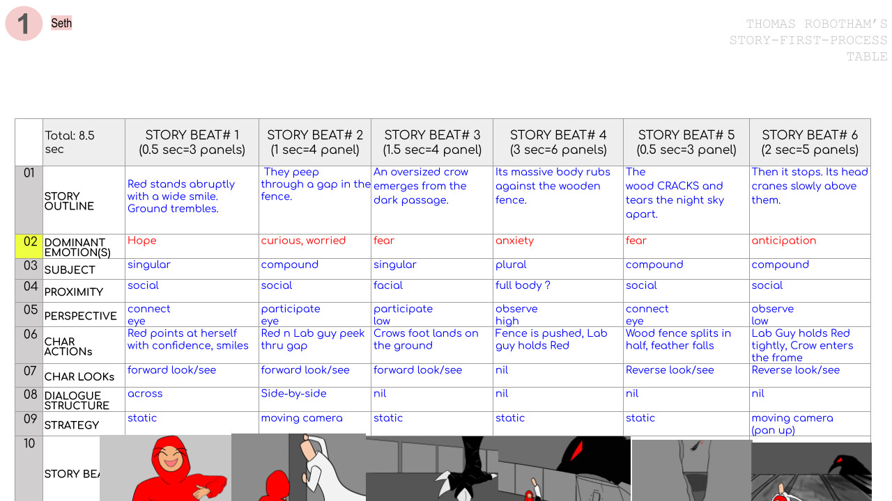 ArtStation - VST2 CA1 Crow